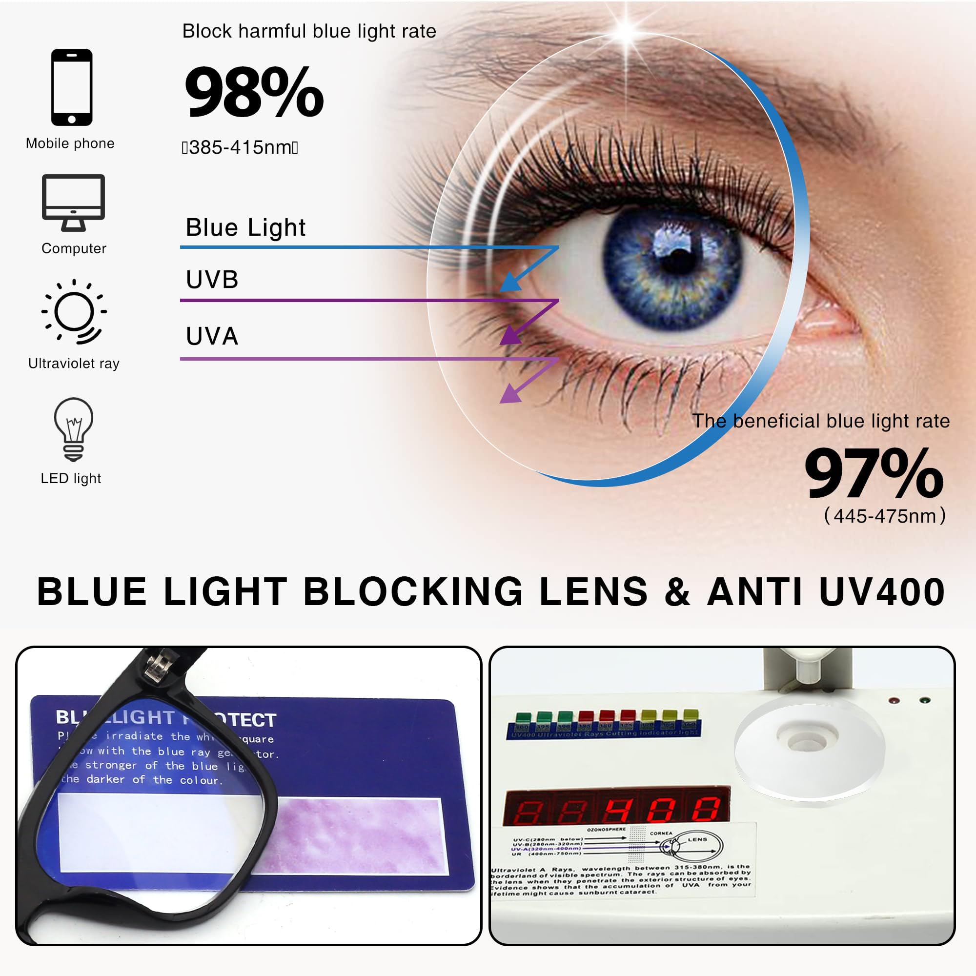 JM 3 Pack Classic Square Reading Glasses for Women Men, Retro Trendy Oversized Square Blue Light Blocking Readers +1.75