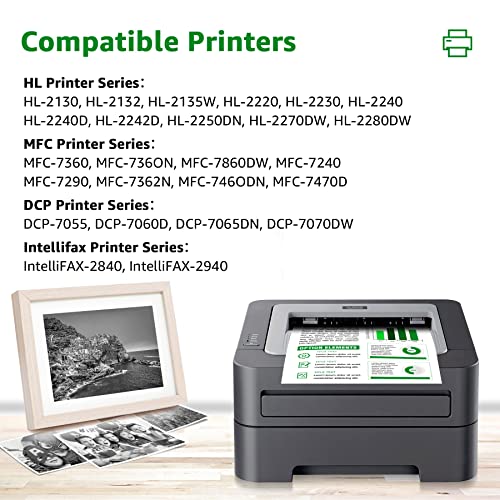GREENSKY Compatible Drum-Unit Replacement for Brother DR420 DR 420 for Brother HL-2270DW HL-2280DW HL-2230 HL-2240 MFC-7360N MFC-7860DW DCP-7065DN Intellifax 2840 2940 (1 Drum-Unit)