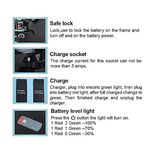 HJGHY 36 Volt E-Bike Pedelec Battery 36V 18Ah 20.3Ah Lithium Ion Electric Bike Battery Pack Replacement Battery Frog Shape Battery with BMS,36v,18Ah