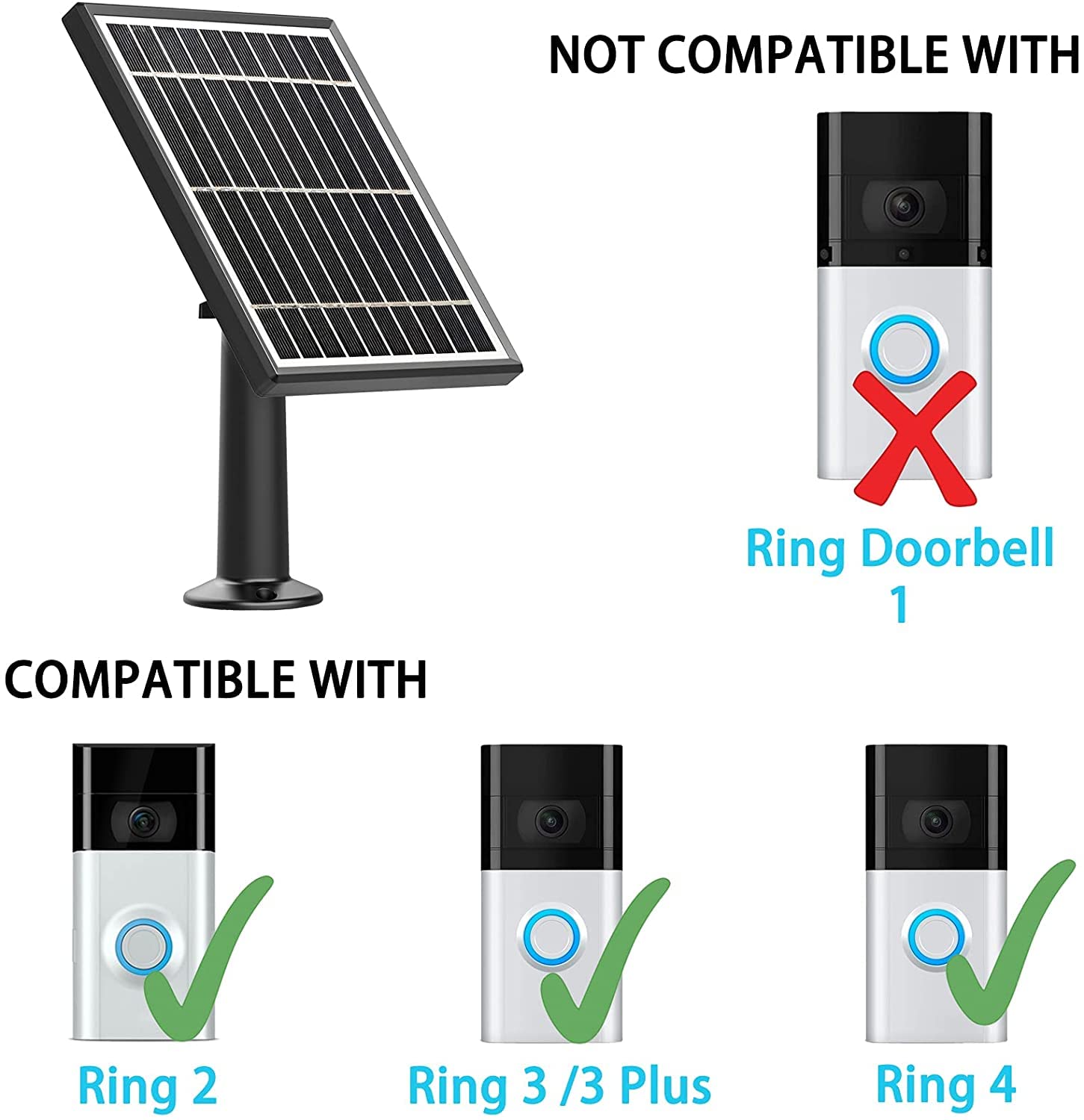 eoklmesl 3.5W Solar Panel Compatible with Video Doorbell 2/3/3 Plus/4, Allowing for Continuous Charging. It Includes Secure Wall Mount and 5.0m/16ft Power Cable.