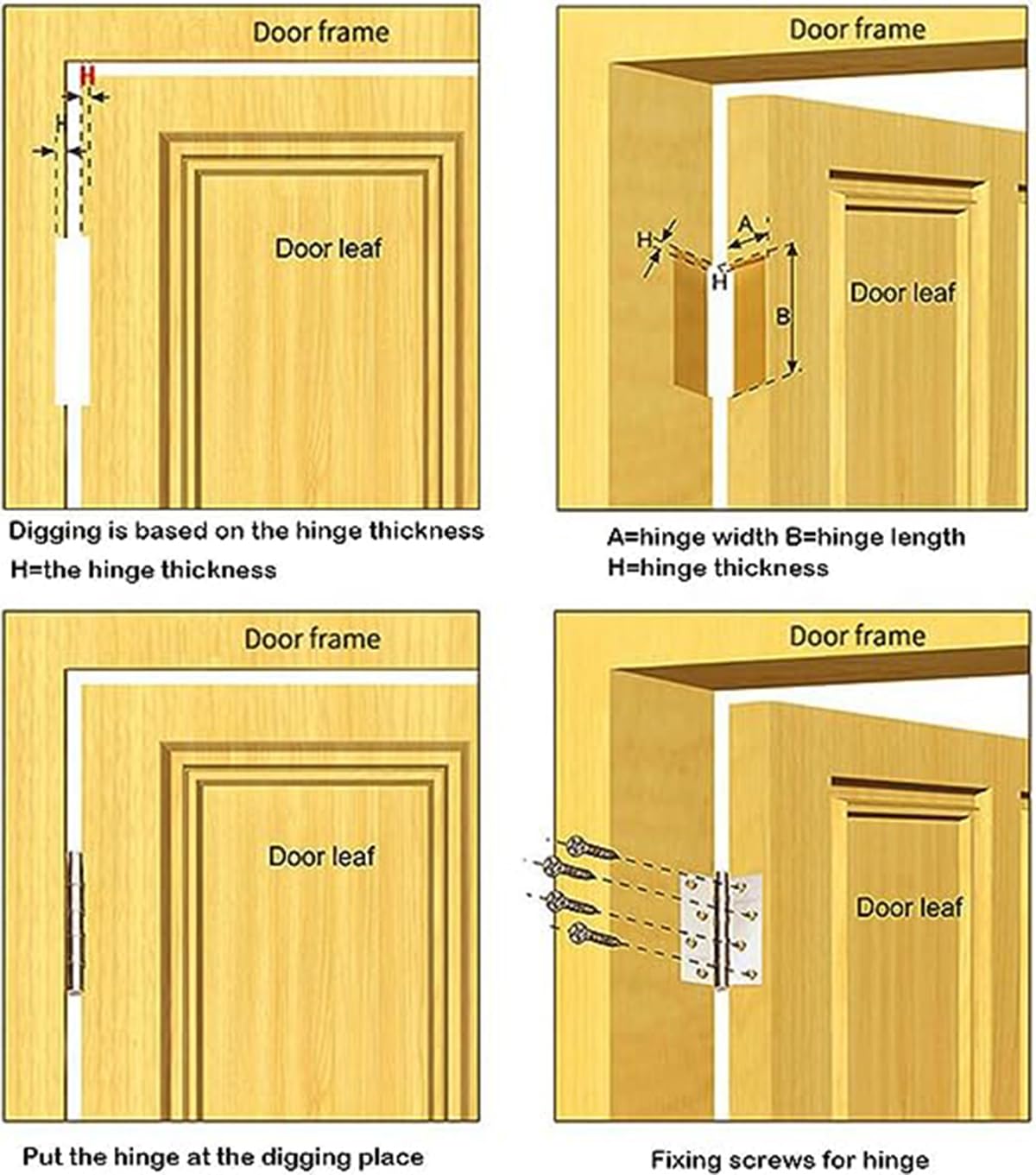WANLIAN 4" Matte Black Ball Bearing Door Hinges,3 mm Thick Stainless Steel,Solid Square Corner Heavy-Duty for Exterior & Interior Doors, with Mounting Screws (2 Pack)