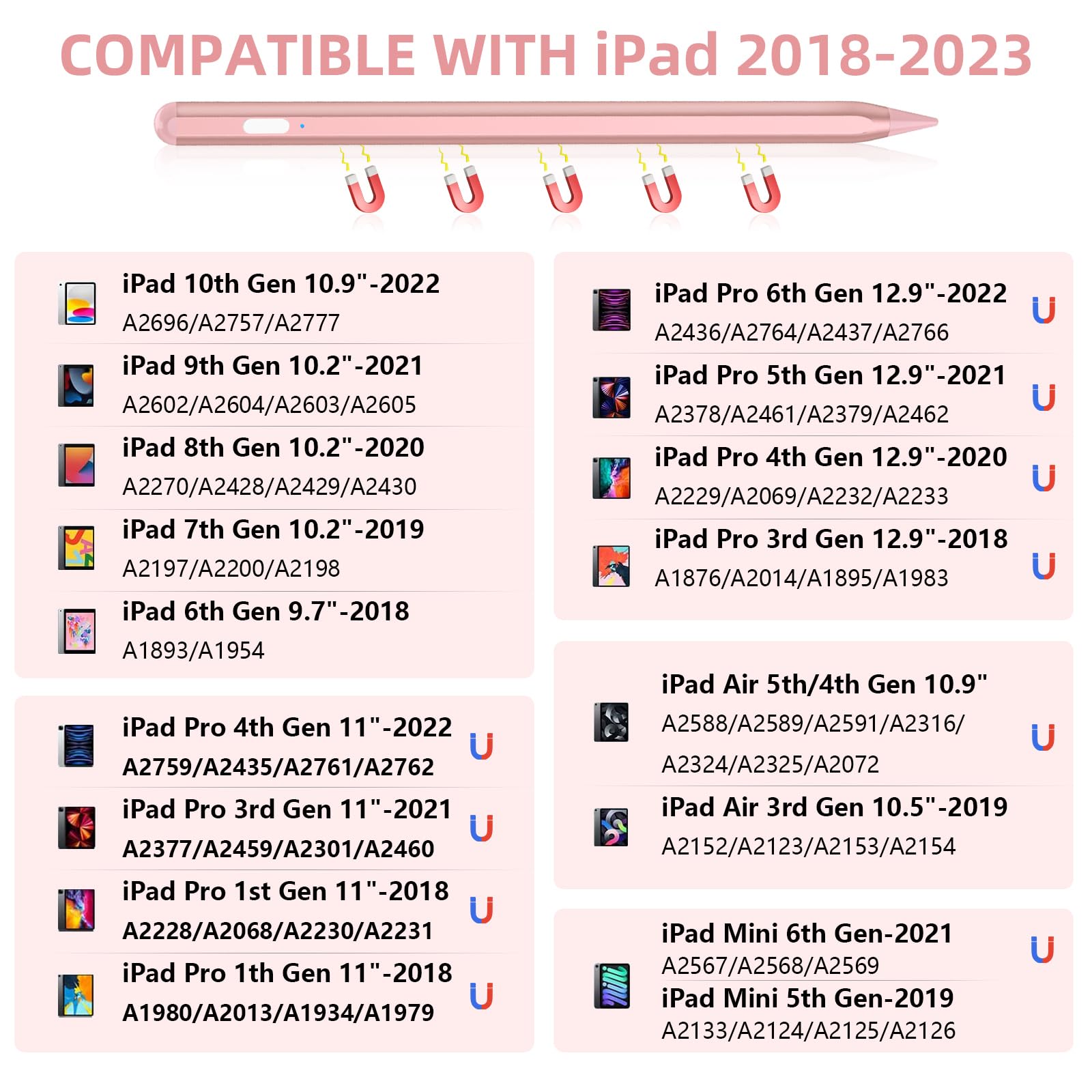 GGH Keyboard Case for iPad 9th Generation and Apple Pencil,Stylus Pen for iPad(2018-2023) 15mins Fast Charge,Palm Rejection iPad Pencil,10 Color Backlit Bluetooth Keyboard Case with Pencil Holder