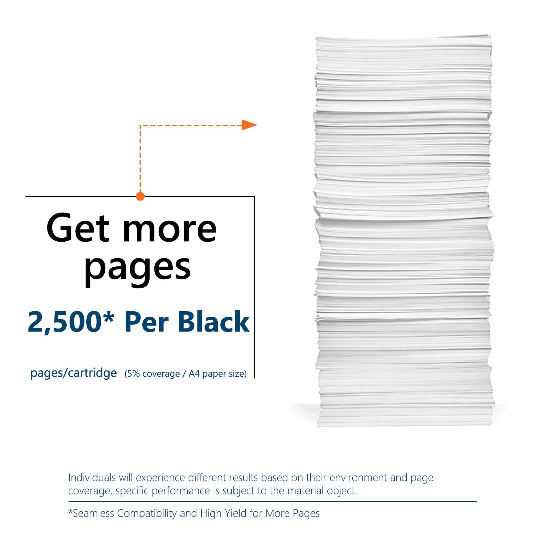 (with Chip) 36A Black Toner Cartridge CB436D 2 Pack | 36A CB436A Ink Cartridge Replacement for HP36A Toner Cartridge Works with Laser M1522n MFP, M1522nf MFP, M1120 MFP, P1505, P1505n Printer | CB436A