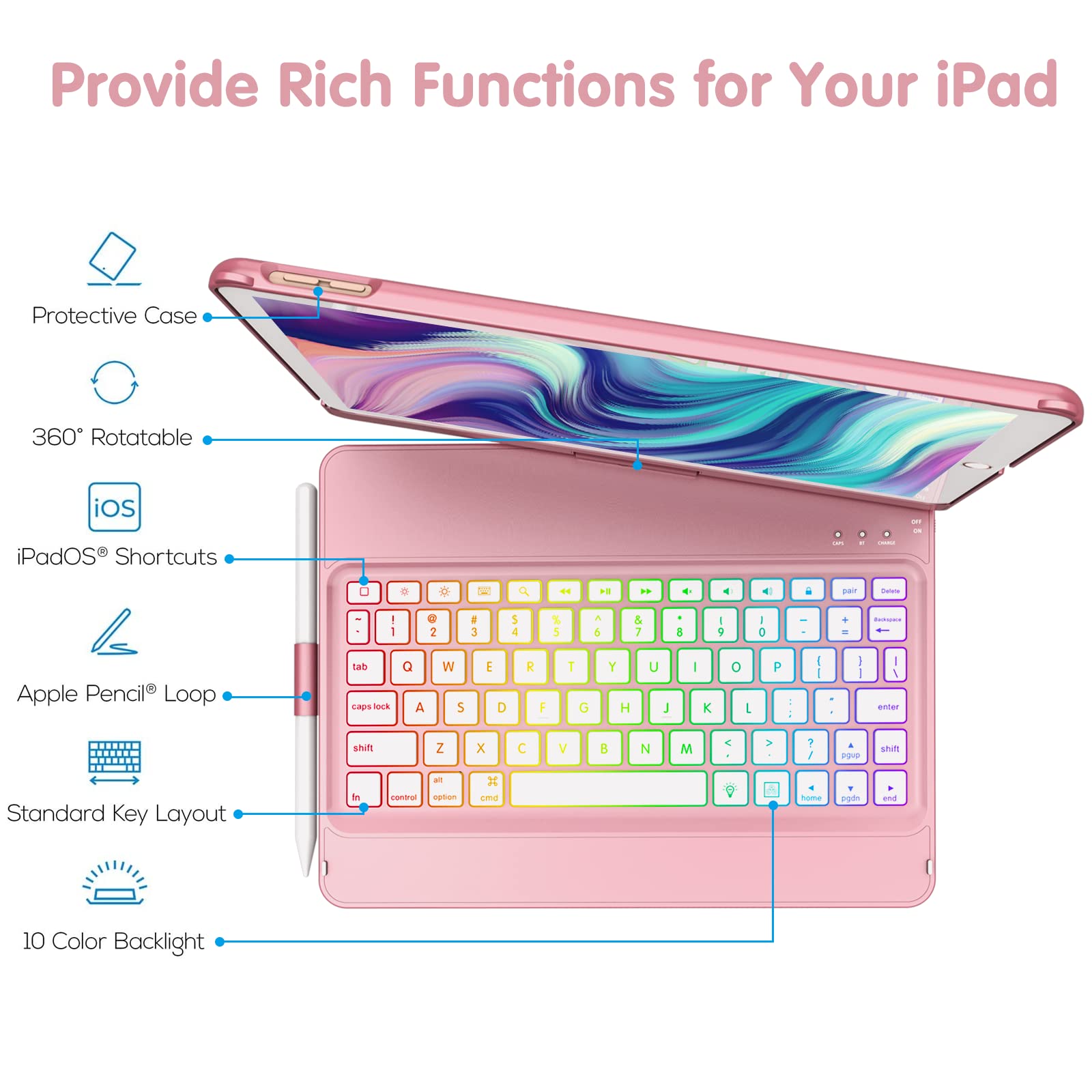 GGH Keyboard Case for iPad 9th Generation and Apple Pencil,Stylus Pen for iPad(2018-2023) 15mins Fast Charge,Palm Rejection iPad Pencil,10 Color Backlit Bluetooth Keyboard Case with Pencil Holder