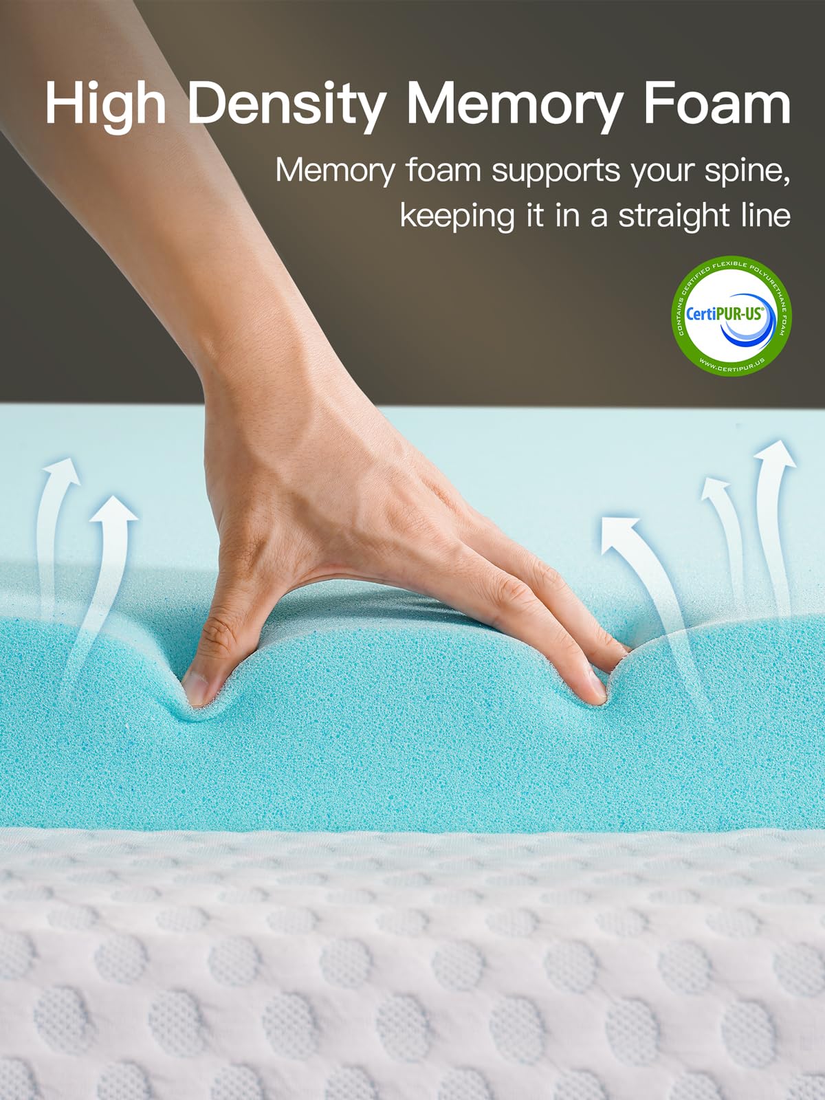 RISAR Two-piece Set：Queen size 3inch memory foam mattress topper & Queen Size Waterproof Mattress Protector.