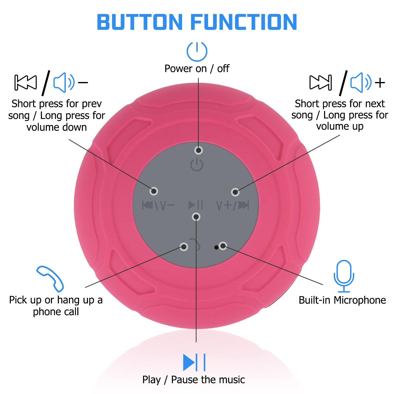 Annlend Portable Bluetooth Shower Speaker Waterproof Wireless Mini Small Cute Water Resistant Speaker Suction Cup, Built-in Mic Speakerphone Outdoor Magenta