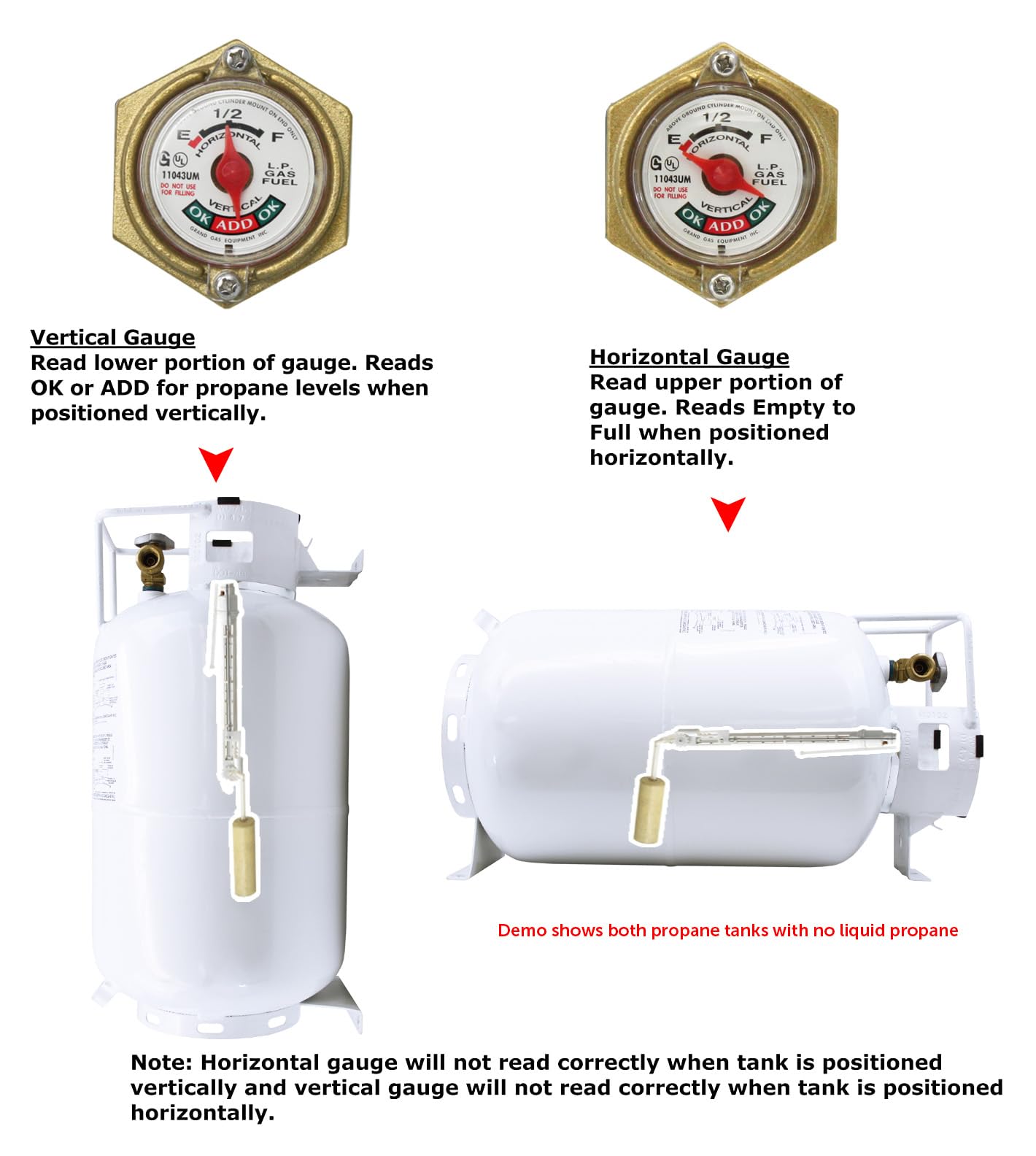 Flame King YSN301HZL 30lb Steel Horizontal Propane Tank Cylinder for Fire Pit Tables, Patio Heaters, Barbeques, RVs, and Truck Campers, 30-Pound, White