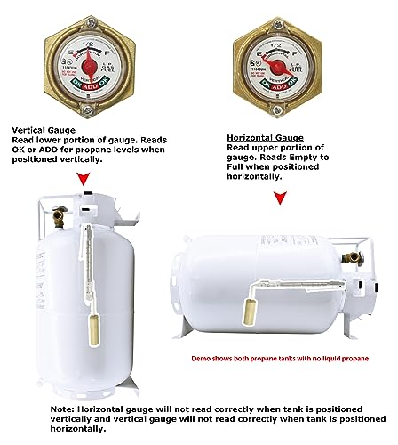 Flame King YSN301HZL 30lb Steel Horizontal Propane Tank Cylinder for Fire Pit Tables, Patio Heaters, Barbeques, RVs, and Truck Campers, 30-Pound, White
