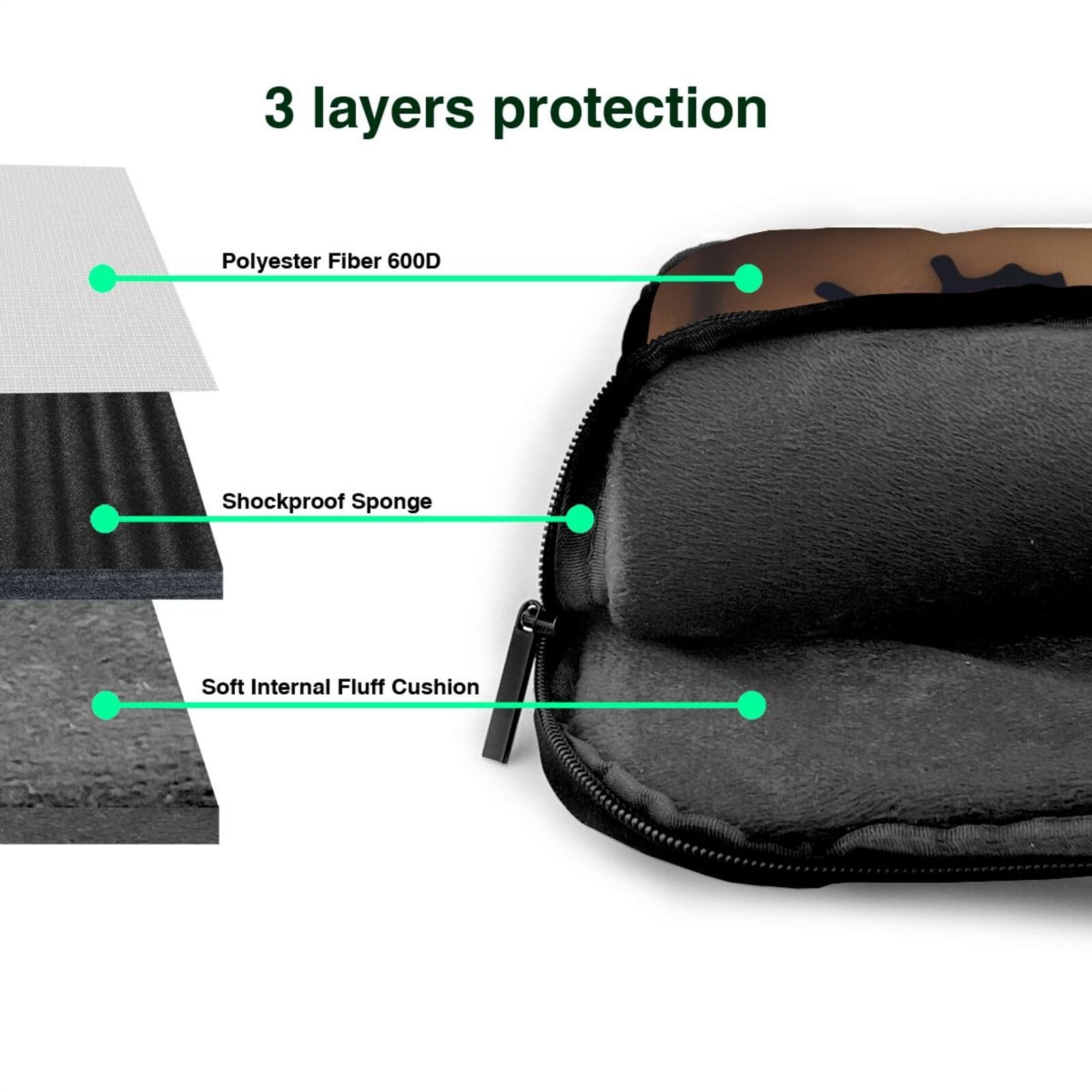 HYTTER Laptop Bag - Portable, Stylish, And Durable - Ideal For Both Men And Women Cute Little Butterfly 14 Inch Prints