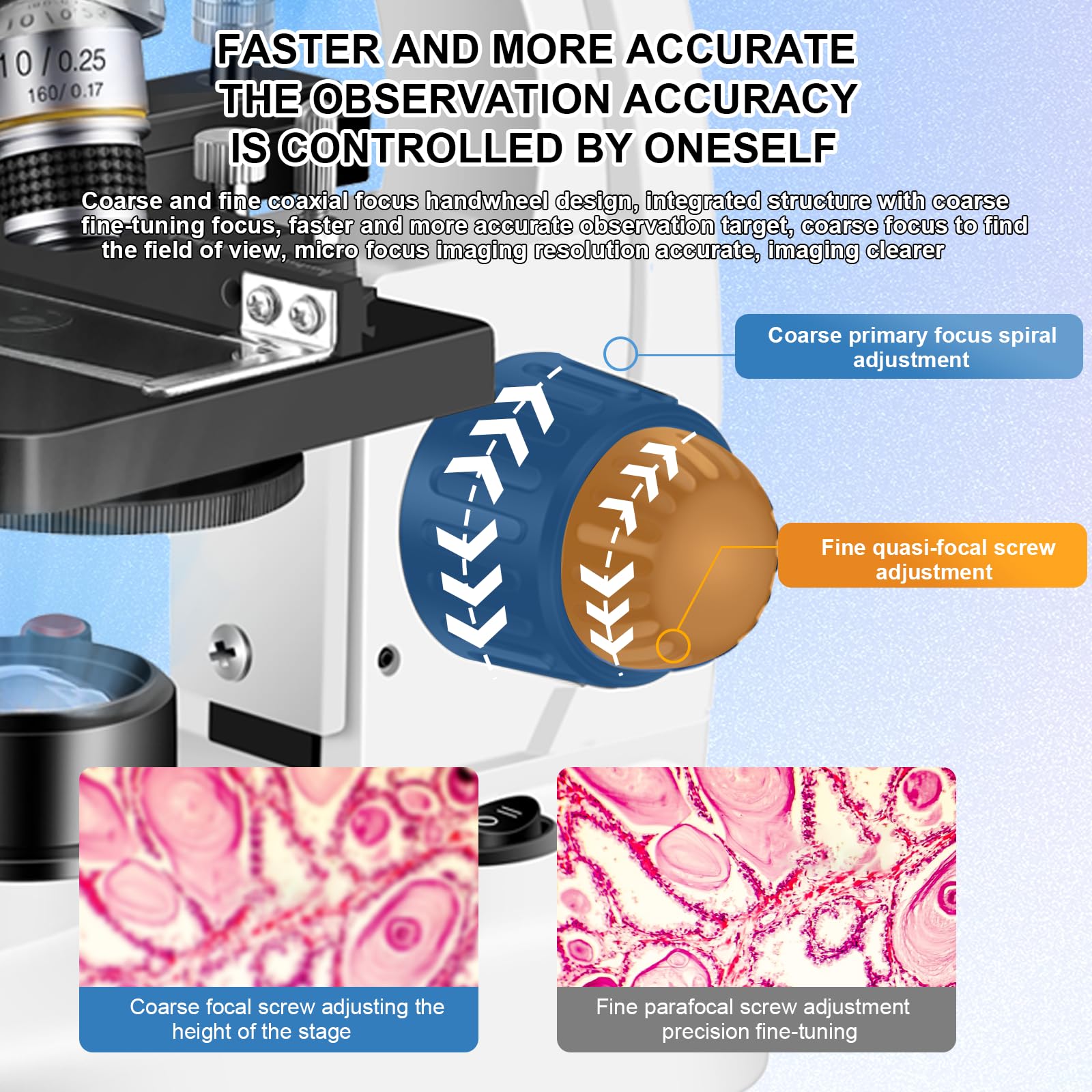 Woehrsh Microscope for Adults WF10x and WF25x eyepieces, 40X-2000X Magnification USB Camera, Microscope for Adults Suitable for Laboratory School Home Education.