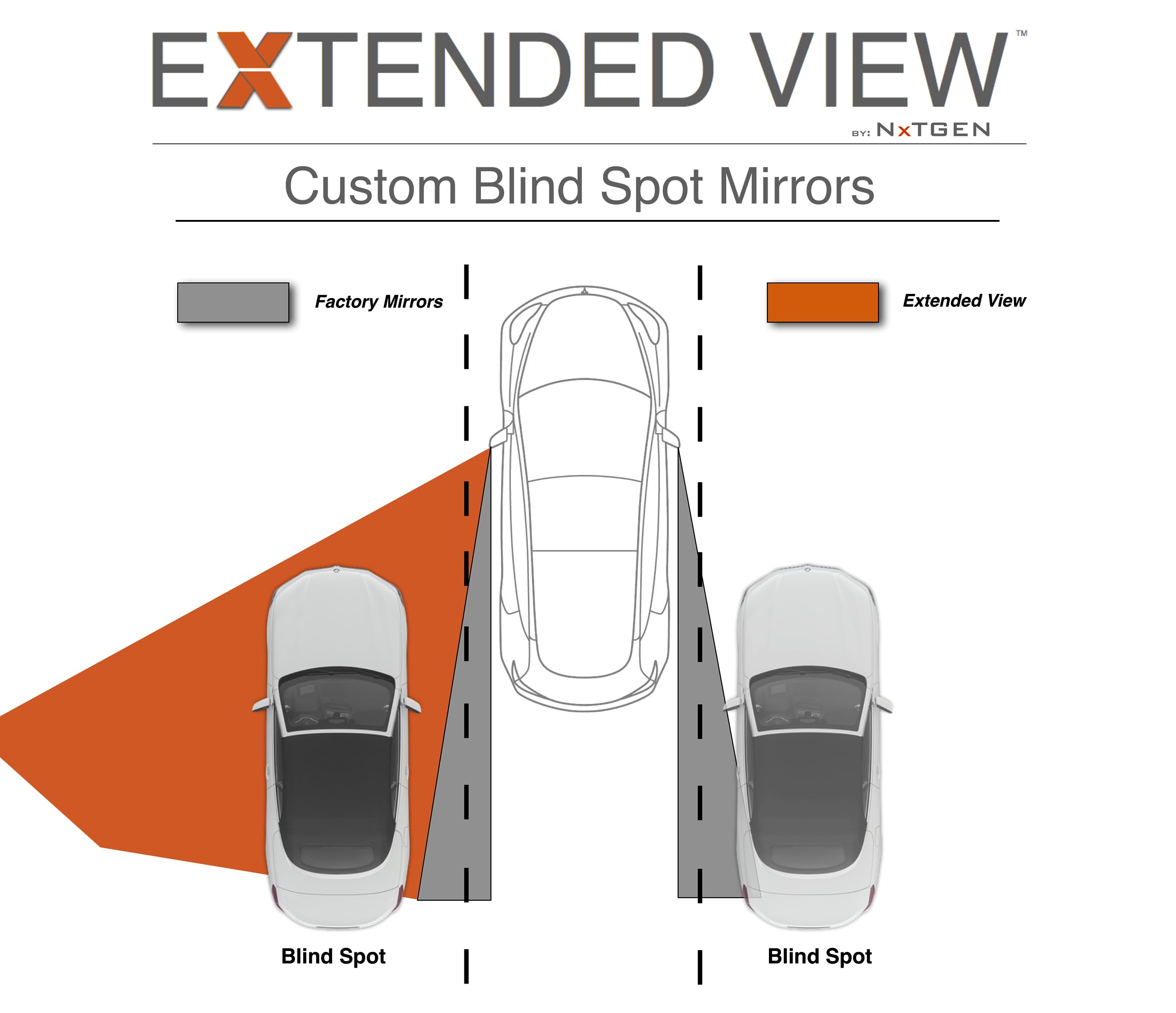 NXTGEN Extended View Mirrors - Compatible with 2020-Present Toyota Supra | MKV Supra Blind Spot Mirrors