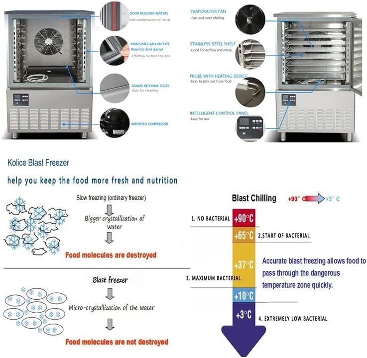 Kolice Commercial Heavy Duty 15 Trays Shock Freezing Blast Chiller & Freezer Included Trolley Cart, Chest Freezer, Restaurant Blast Freezer-Lowest temperature -40°F(-40°C)