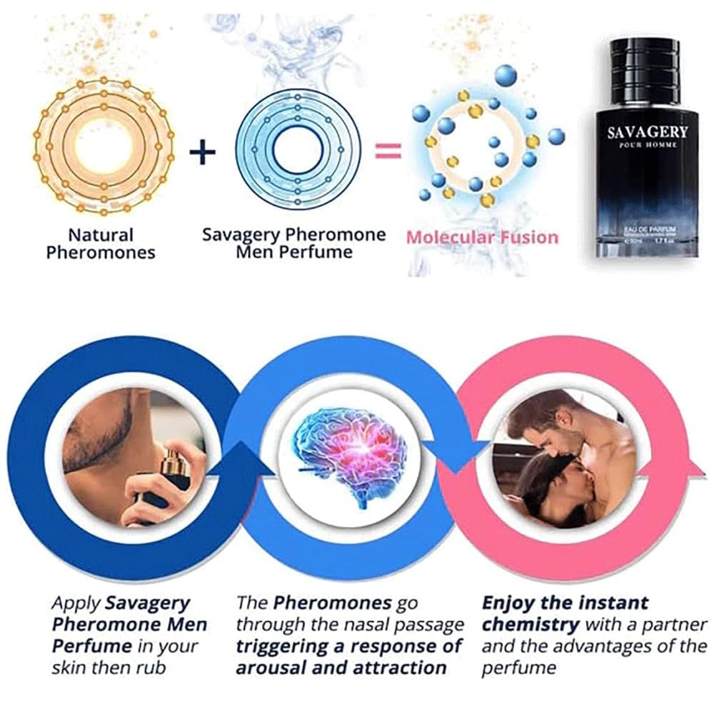 EyewEb Savagery Pheromone Men Perfume, Pheromone Perfume Spray for Men Attract Women, Romantic Glitter Perfume Gift (Size : 4 Count (Pack of 4))
