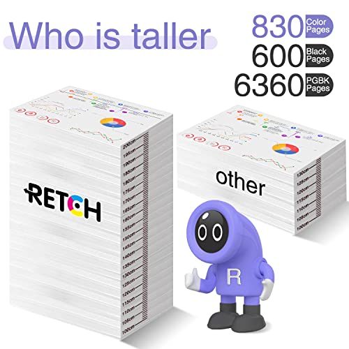 RETCH Compatible Ink Cartridges Replacement for Canon 280 and 281 PGI-280XXL CLI-281XXL for PIXMA Canon Pixma-TR7500 TR7520 TR8500 TS6120 TS6200 TS702 TS8100 TS8200 TS9520 printer (5 Pack)