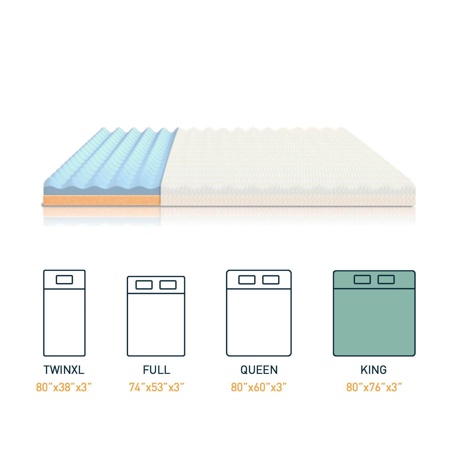 Mattress Topper King, 3 Inch Gel Egg Crate Memory Foam Mattress Topper with Removable & Washable Cover, CertiPUR-US Certified, King Size