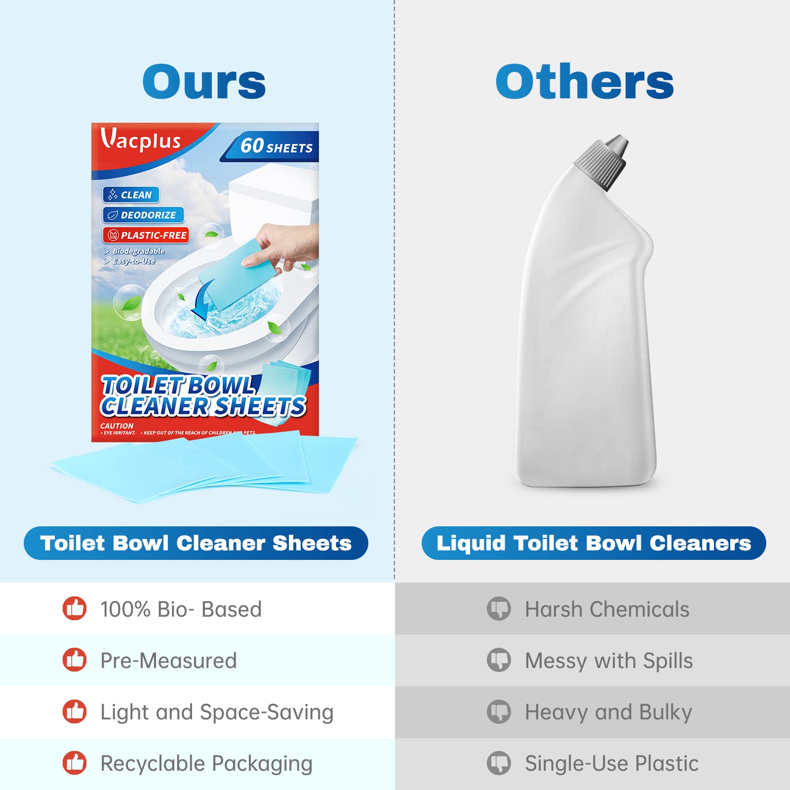 Vacplus Biodegradable Toilet Cleaning Strips - Plastic-Free, Pre-Measured Toilet Bowl Cleaner Sheets Remove Stains and Odors, 60 Pack