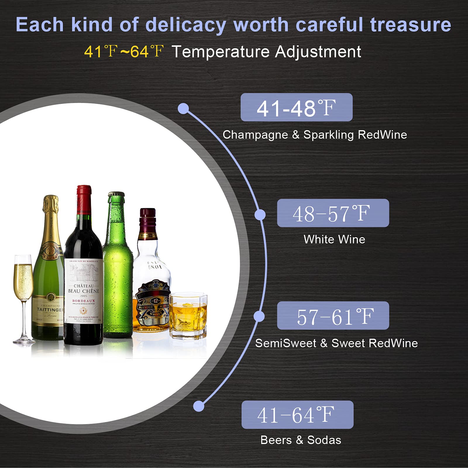 LEADZM 18 Bottle Freestanding Wine Fridge, Compressor Wine Cooler Refrigerator, Mini Wine Cellar for Red, White Wine and Champagne with Digital Temperature Control & Double-layered Glass Door
