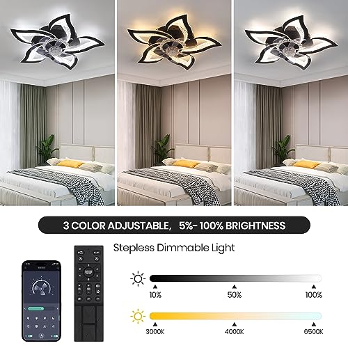 Nogcew Modern Ceiling Fan with Lights, 26 Inch Flush Mount Ceiling Fan with Remote and APP Control 6 Speeds Reversible,Low Profile Ceiling Fan with Light for Bedroon Livingroom Kitchen.