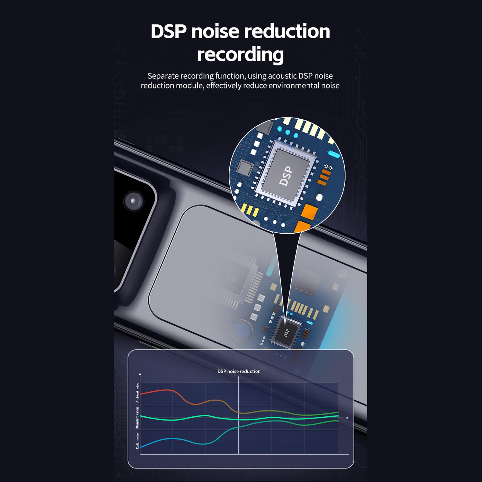 Portable Camera, 1080P WiFi Sports Camera 16G Storage One Button Operation for Video Recording