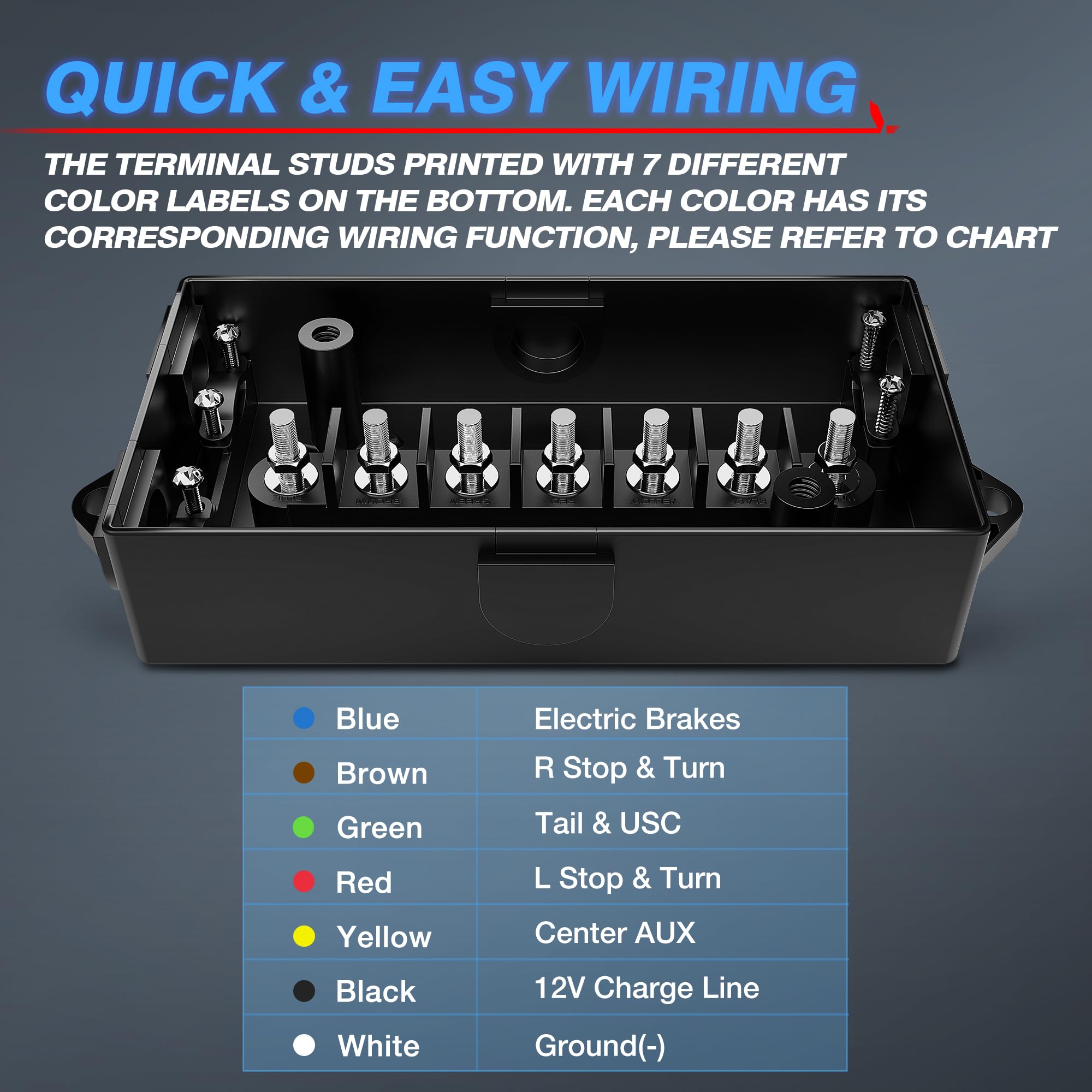 MICTUNING 7 Way Electrical Trailer Junction Box - 7 Gang Trailer Wire Connection Box Weatherproof for Rewiring Camper RV Caravans Boat Light, Transparent Cover