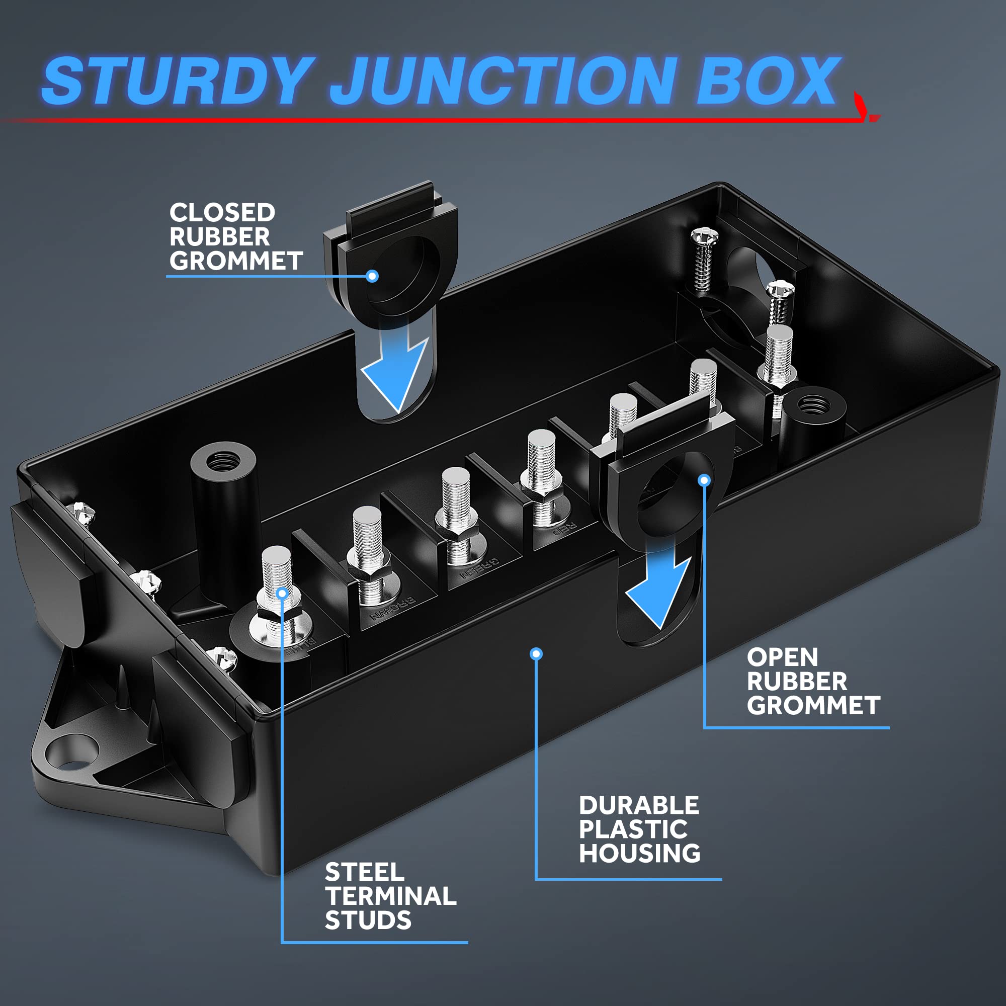 MICTUNING 7 Way Electrical Trailer Junction Box - 7 Gang Trailer Wire Connection Box Weatherproof for Rewiring Camper RV Caravans Boat Light, Transparent Cover