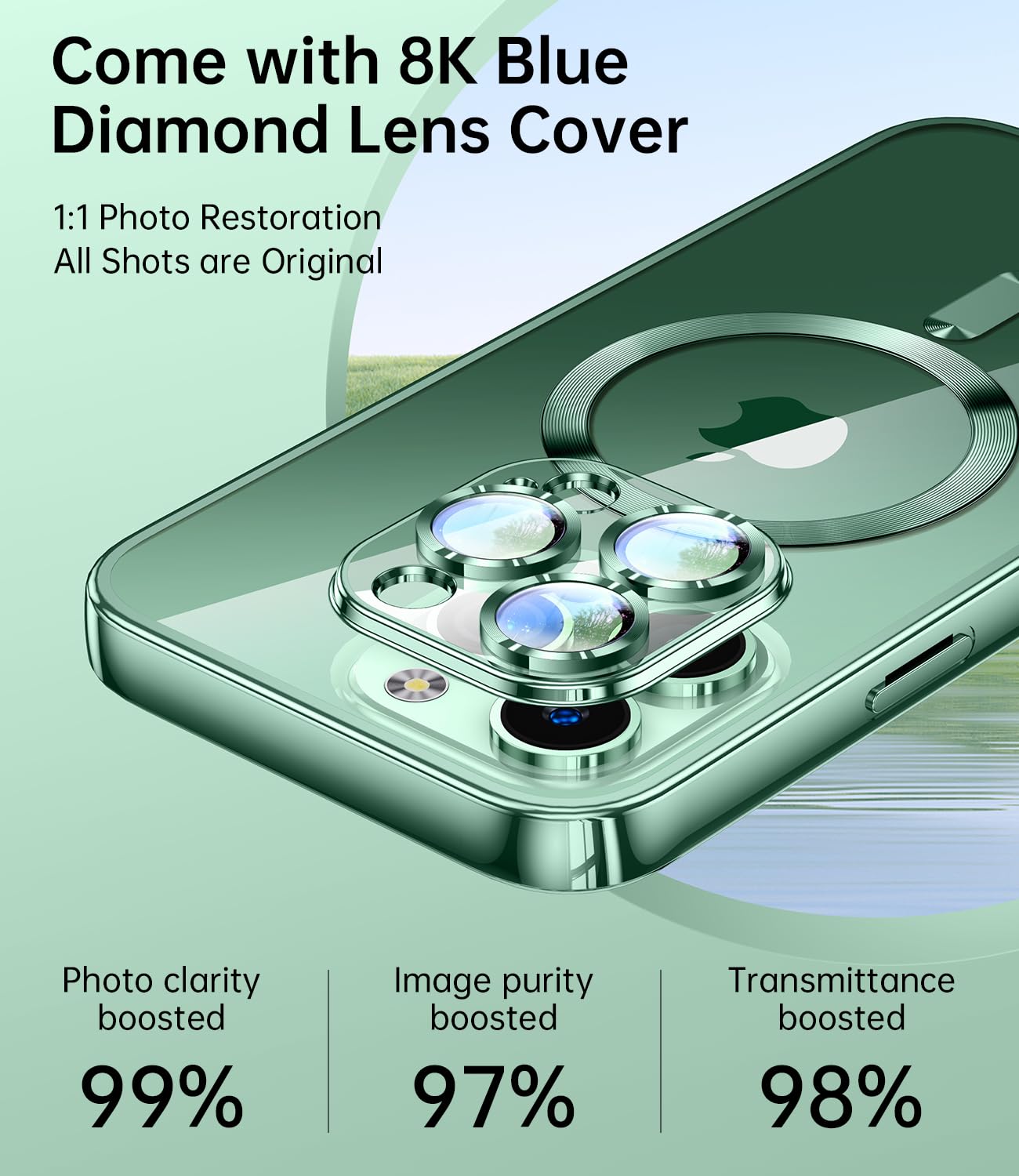 JAZZCAMEL for iPhone 13 Pro Max Case with One-Piece Lens Protection [Perfect Match for MagSafe] [with Top Class Screen Protector x1] Slim Luxury for Women Girls Men 6.7inch - Green