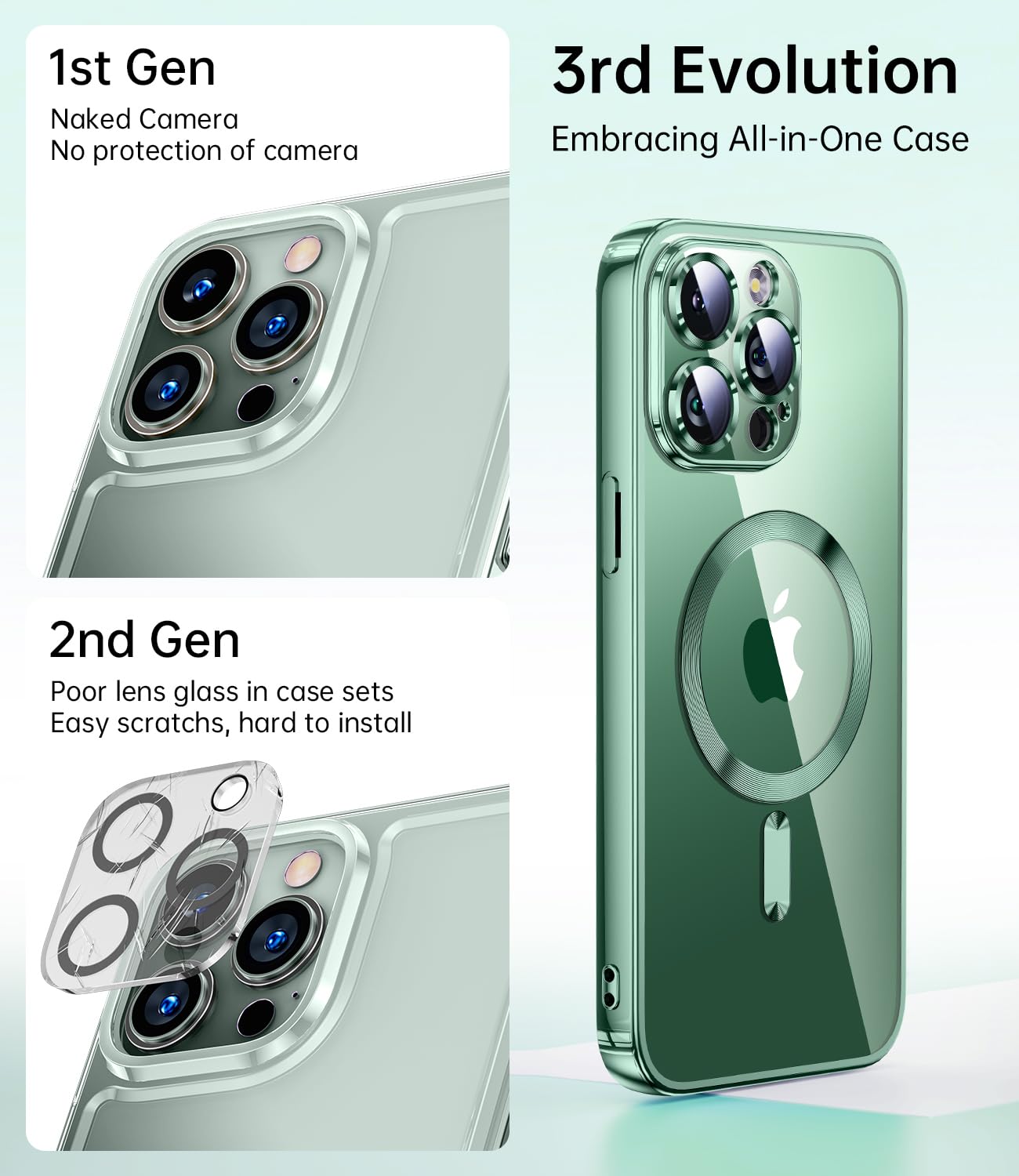 JAZZCAMEL for iPhone 13 Pro Max Case with One-Piece Lens Protection [Perfect Match for MagSafe] [with Top Class Screen Protector x1] Slim Luxury for Women Girls Men 6.7inch - Green