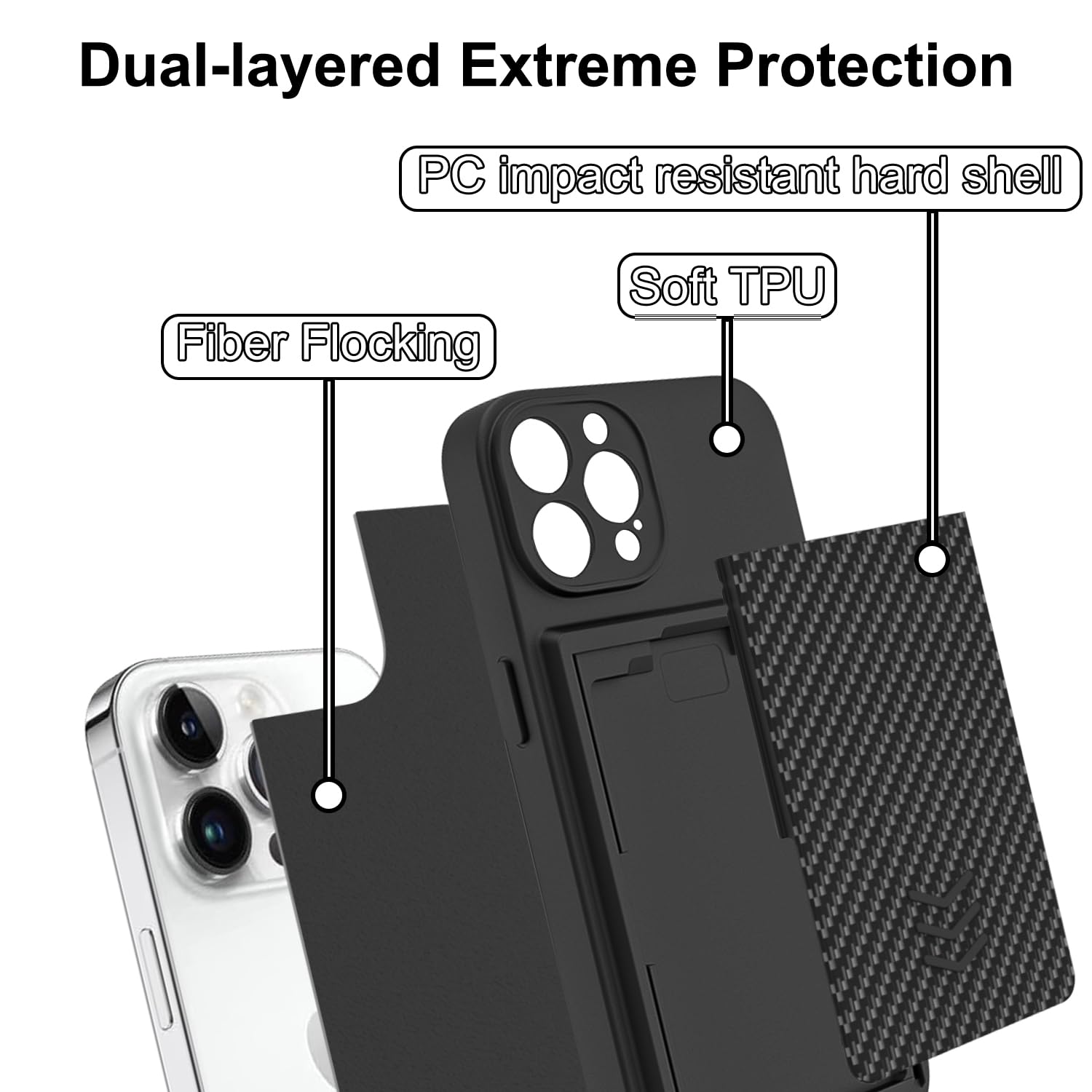Karrint Compatible with iPhone 13 Pro Max Case with Card Holder Shockproof Scratch-Resistant Full Camera Protective Wallet Case for iPhone 13 Pro Max for Women Men Black