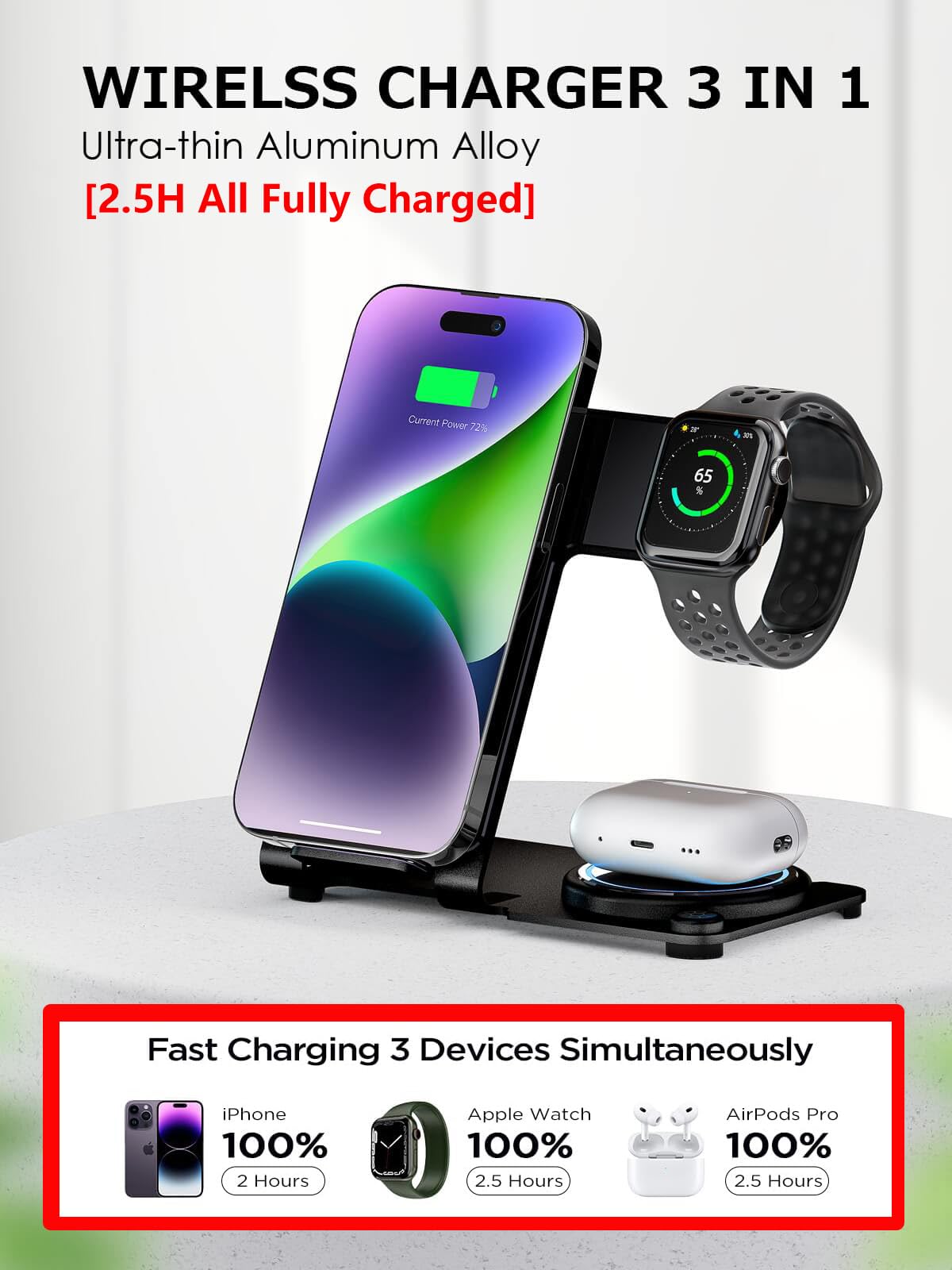 Mlfsaier 3 in 1 Charging Station for Multiple Devices Apple - Aluminum Alloy Fast Wireless Charger Stand Dock for iPhone 15/14/13/12/11/Pro/Max/XS/XR/X/8/Plus,for Apple Watch &AirPods Desk Beside