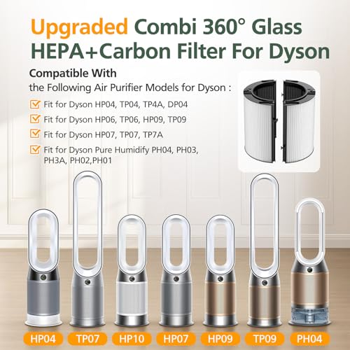 360ยฐ Combi 2 in 1 HEPA + Carbon Filter for Dyson TP04 HP04 TP07 TP06 HP06 TP4A TP7A PH02 PH01 PH03 PH04 PH3A HP09 TP09 HP07 HP10 TP10 HP4A HP7A DP04 Air Purifi-er, H13 True HEPA Filter #965432-01
