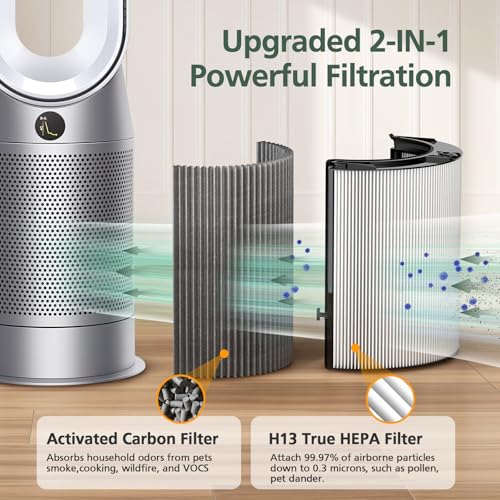 360ยฐ Combi 2 in 1 HEPA + Carbon Filter for Dyson TP04 HP04 TP07 TP06 HP06 TP4A TP7A PH02 PH01 PH03 PH04 PH3A HP09 TP09 HP07 HP10 TP10 HP4A HP7A DP04 Air Purifi-er, H13 True HEPA Filter #965432-01