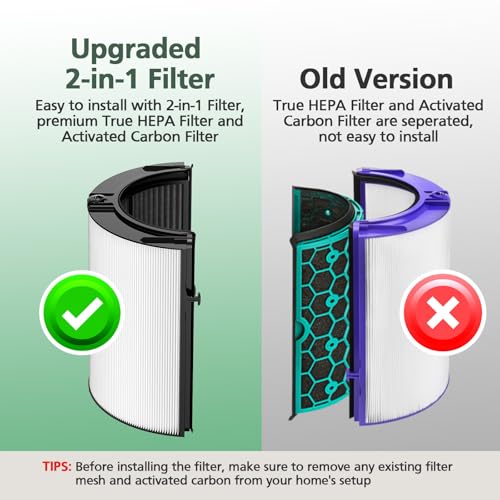 360ยฐ Combi 2 in 1 HEPA + Carbon Filter for Dyson TP04 HP04 TP07 TP06 HP06 TP4A TP7A PH02 PH01 PH03 PH04 PH3A HP09 TP09 HP07 HP10 TP10 HP4A HP7A DP04 Air Purifi-er, H13 True HEPA Filter #965432-01