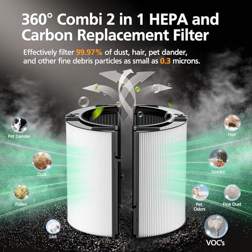 360ยฐ Combi 2 in 1 HEPA + Carbon Filter for Dyson TP04 HP04 TP07 TP06 HP06 TP4A TP7A PH02 PH01 PH03 PH04 PH3A HP09 TP09 HP07 HP10 TP10 HP4A HP7A DP04 Air Purifi-er, H13 True HEPA Filter #965432-01