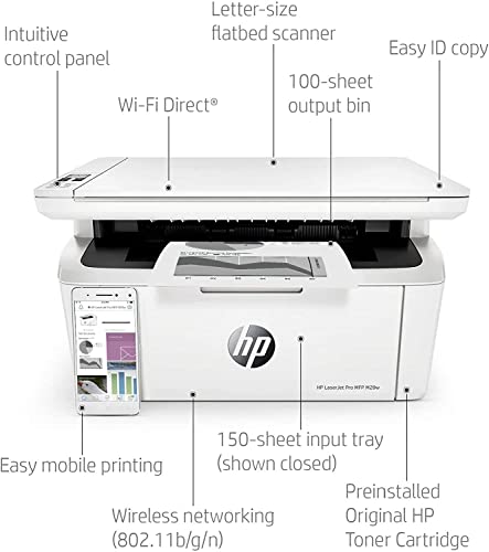 HP Laserjet Pro M28w Multi-Function Wireless Printer, Copy & Scan with Smart App, W2G55A (Renewed)