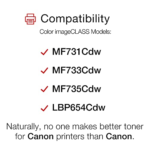 Canon Genuine Toner Bundle 046 (1248C006), 4 Pack (1 Each: Cyan, Magenta, Yellow, Black), for Canon Color imageCLASS MF735Cdw, MF733Cdw, MF731Cdw, LBP654Cdw Laser Printers