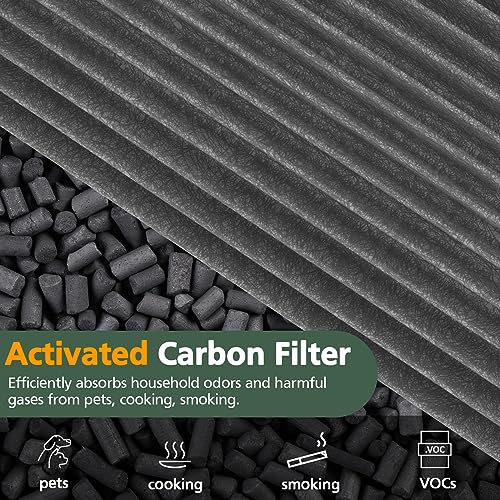 360ยฐ Combi 2 in 1 HEPA + Carbon Filter for Dyson TP04 HP04 TP07 TP06 HP06 TP4A TP7A PH02 PH01 PH03 PH04 PH3A HP09 TP09 HP07 HP10 TP10 HP4A HP7A DP04 Air Purifi-er, H13 True HEPA Filter #965432-01