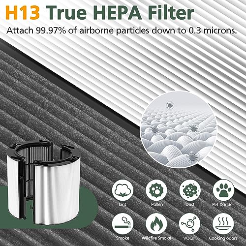 360ยฐ Combi 2 in 1 HEPA + Carbon Filter for Dyson TP04 HP04 TP07 TP06 HP06 TP4A TP7A PH02 PH01 PH03 PH04 PH3A HP09 TP09 HP07 HP10 TP10 HP4A HP7A DP04 Air Purifi-er, H13 True HEPA Filter #965432-01