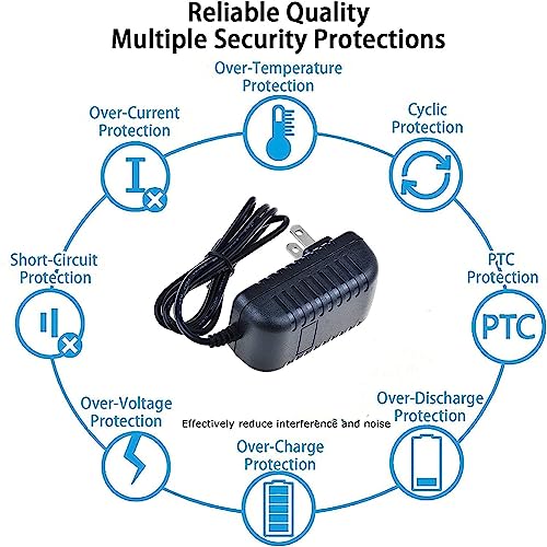 SSSR AC/DC Adapter for Coleman Powermate PML8000 SPOTSPOT 1,000,000 Rechargeable Halogen Spotlight Candle Power Spot Light PML8000Y 1M Candlelight Handheld Spotlight Battery Charger