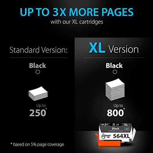 Smart Ink Compatible Ink Cartridge Replacement for HP 564XL 564 XL (4 Black Combo Pack) for Photosmart 6525 6520 7520 5520 7510 5510 7525 6515 6510 B210 C410 5514 B209 B209a C309 C309 OfficeJet 4620