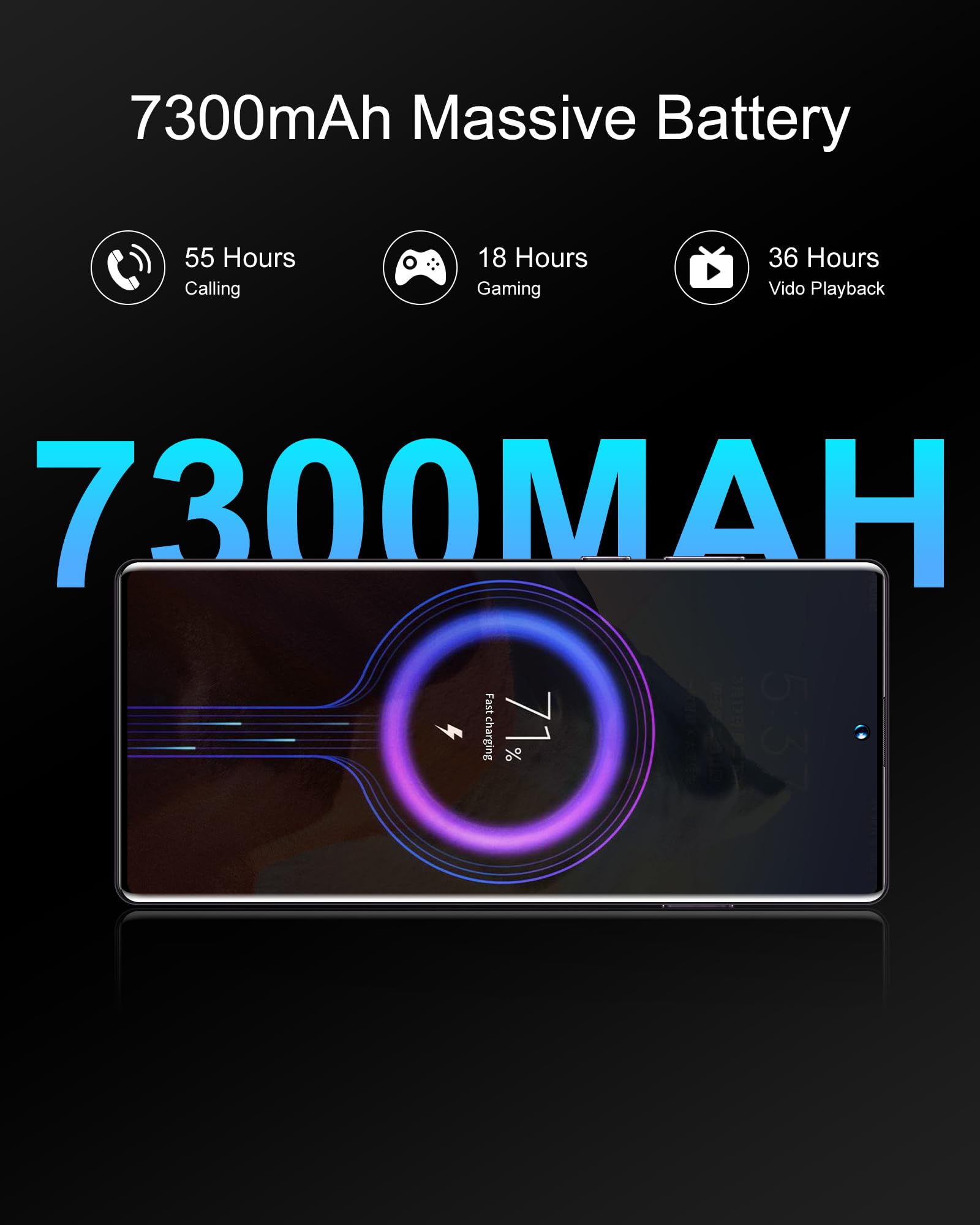 5G Unlocked Cell Phones,6G+256GB Dual Sim Smartphone, C21 Unlocked Mobile Phone with 7.3 inch Waterdrop Screen, Android Phone 24+64 MP | 7300mAh | Fingerprint Lock & Face ID | US Version (rose gold)