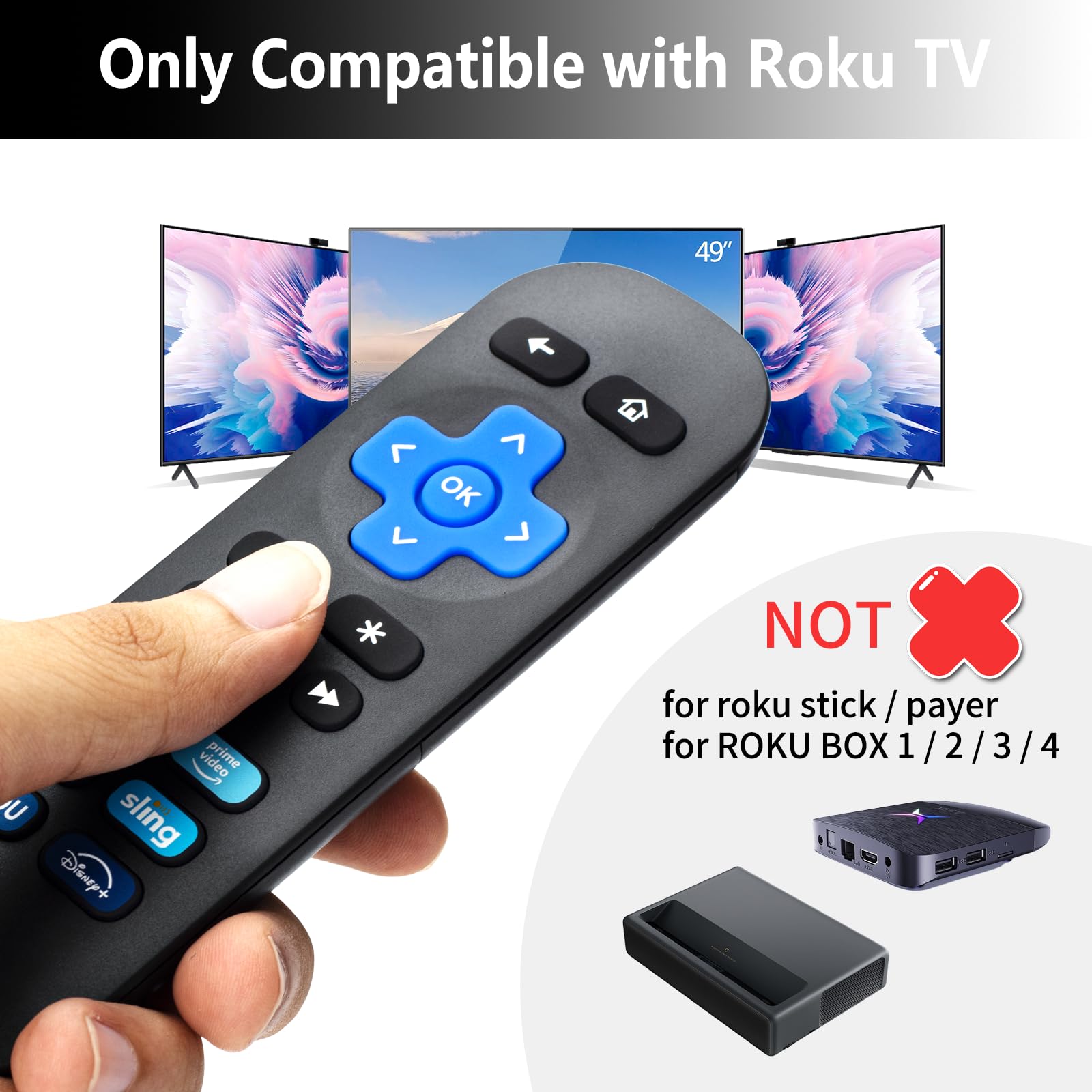 Replacement Remote Control Compatible with Rku- Express,for Rku- Box, for Rku- Player,for Rku- Premiere,Compatible for Rku- 1/2/3/4 (HD,LT,XS,XD).(NOT for Rku- Stick and Rku- TV)(Pack of 2)