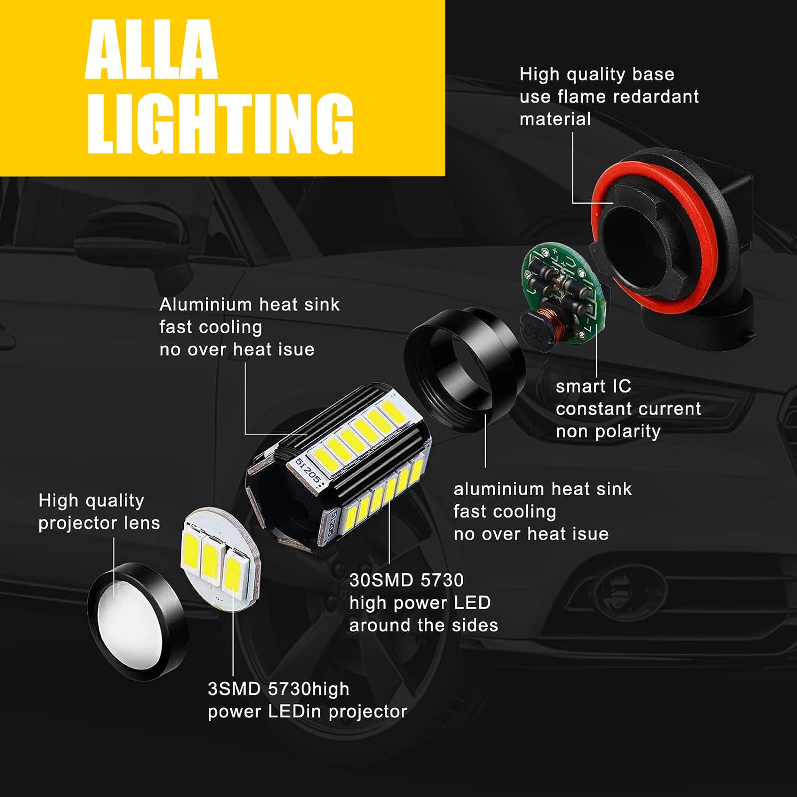 zvsay 1 PC Car LED Fog Lights, 6000K High-light Front Fog Lights, 5730-33SMD LED Light Bulb Conversion Kit, Universal for Most Cars (White #9005)