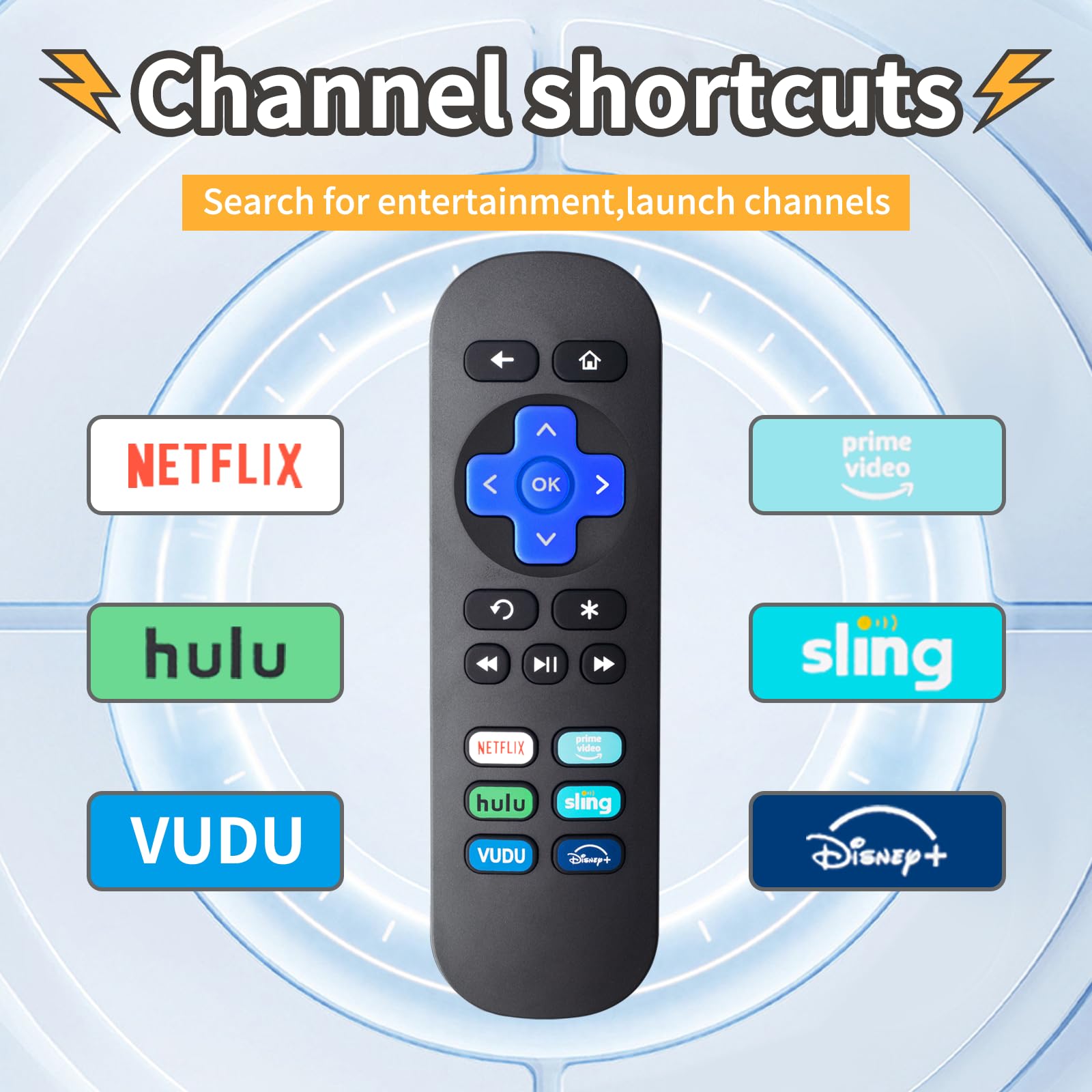 Replacement Remote Control Compatible with Rku- Express,for Rku- Box, for Rku- Player,for Rku- Premiere,Compatible for Rku- 1/2/3/4 (HD,LT,XS,XD).(NOT for Rku- Stick and Rku- TV)(Pack of 2)