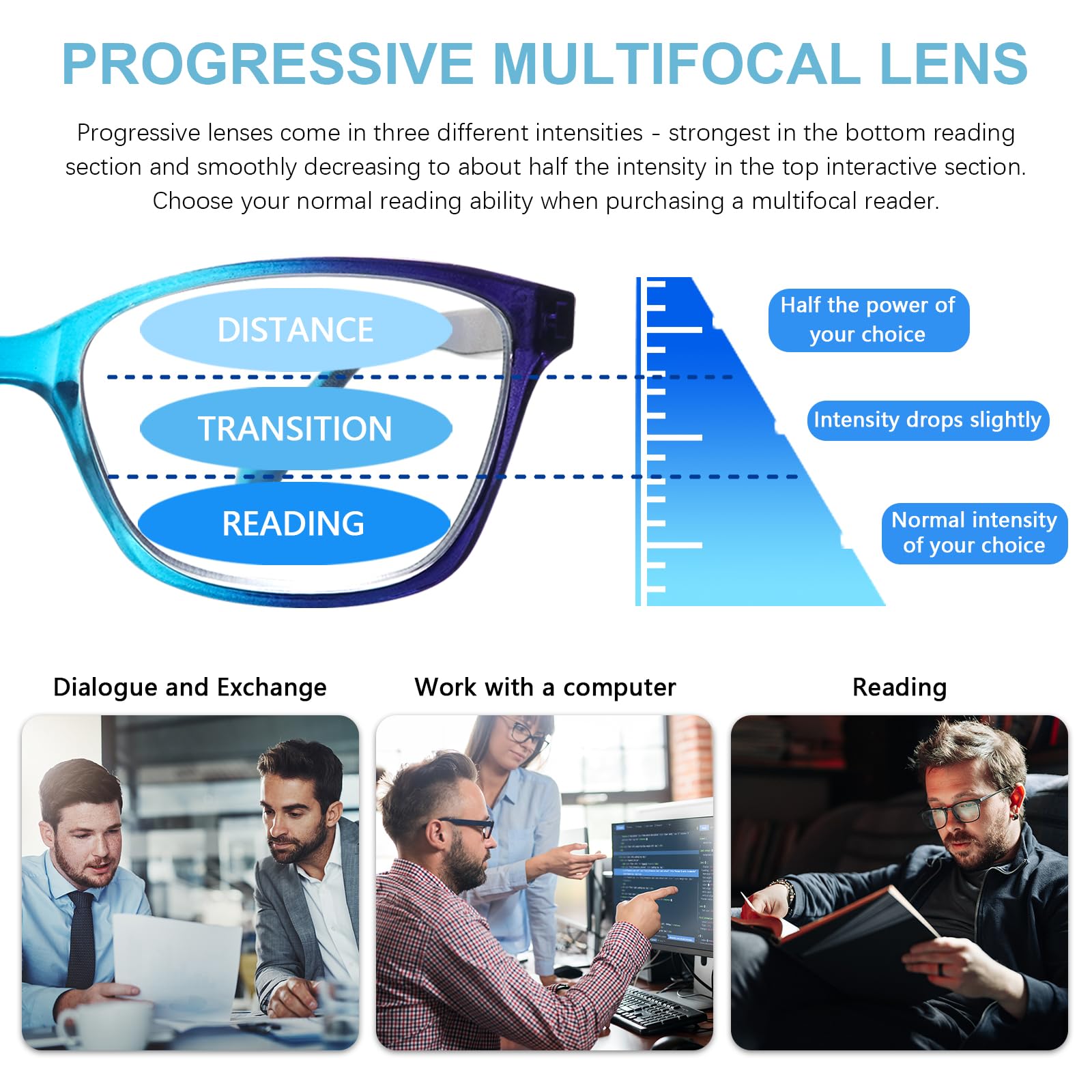 STASTEND 4 Pack Progressive Multifocus Reading Glasses for Women Men Spring Hinge Blue Light Blocking Readers (MIX, 2.00, x)