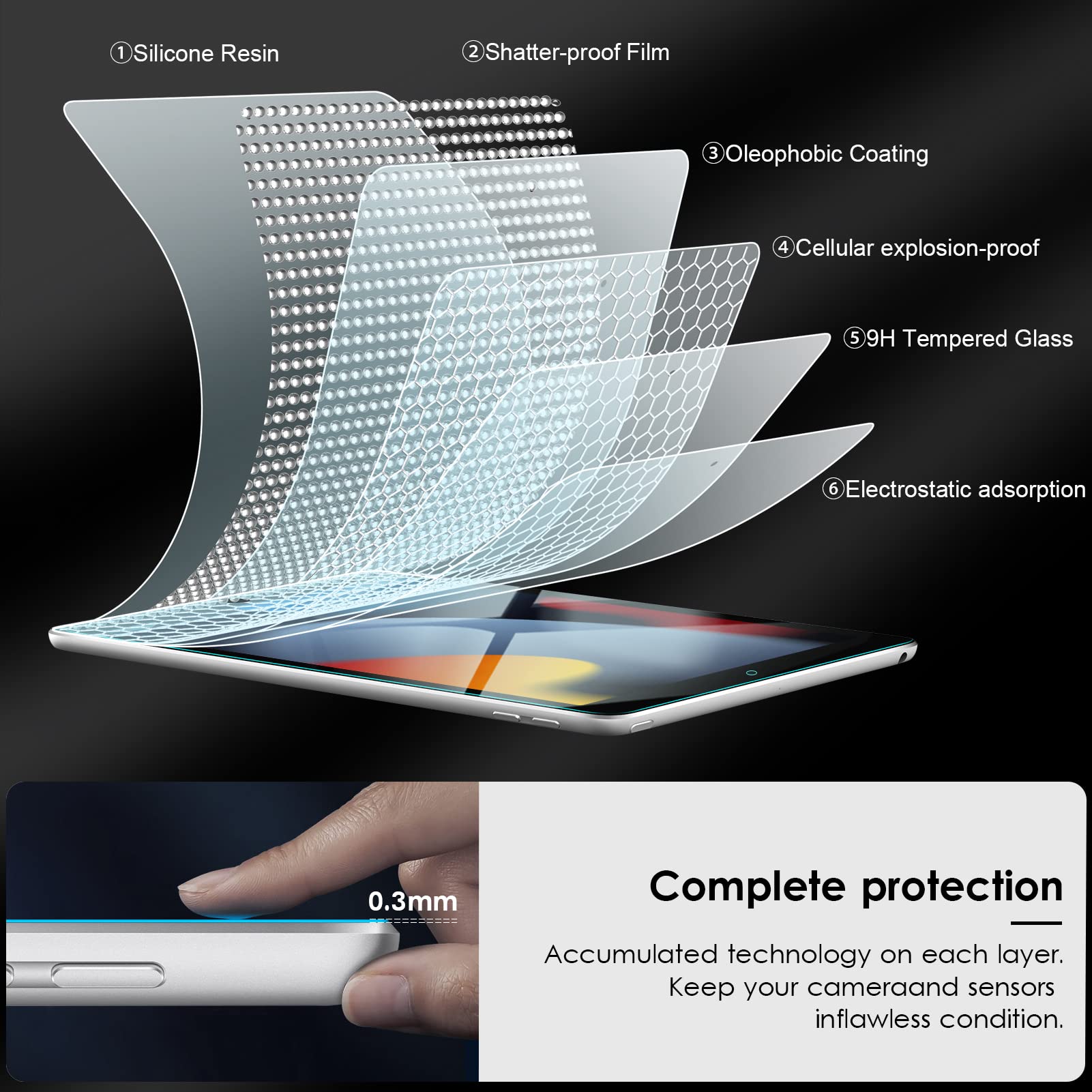 iPad 10.2 Inch Clear Bananas Case and 2 PC Tempered Glass