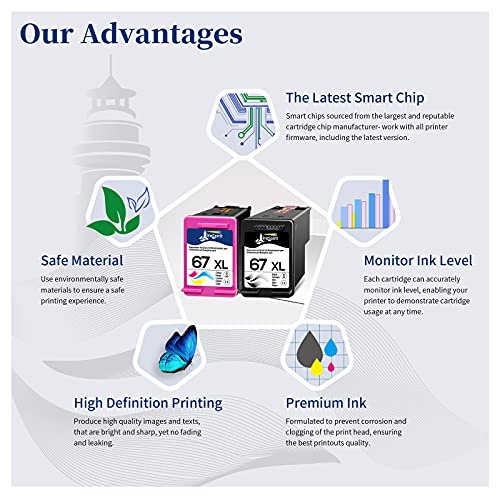 InkSpirit Remanufactured 67 Ink Cartridge Black Color Combo Pack, Replacement for HP 67XL for DeskJet 2700 2725 2752 2755 2732 Plus 4100 4152 4155 4140 Envy 6000 6055 6052 Pro 6400 Printer, 2 Pack
