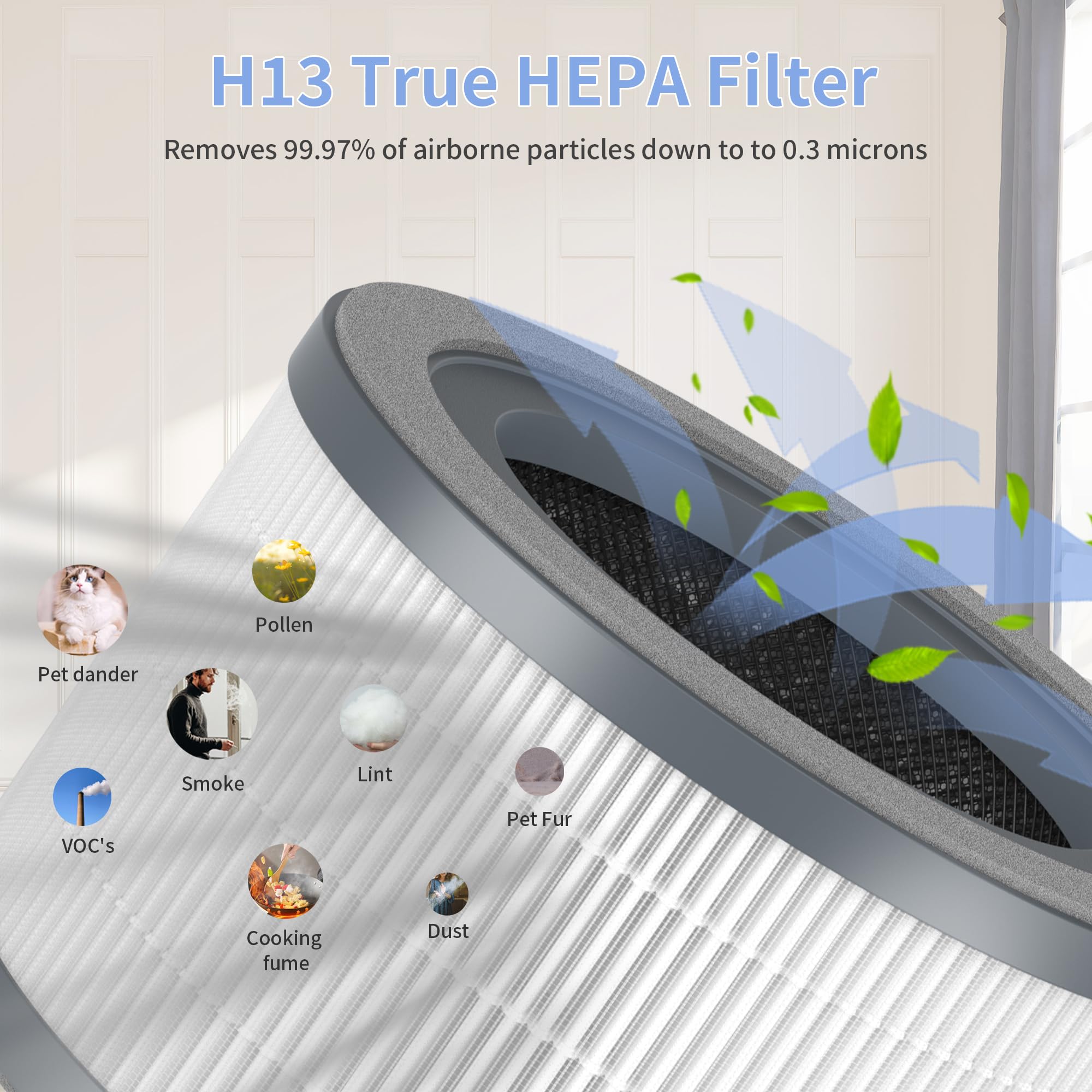 XBWW 2 Packs Vista 200 Replacement Filters Compatible with Levoit Vista 200 Air Cleaner Purifier with H13 True HEPA, Activated Carbon Filter and Nylon Pre-Filter, Part # Vista 200-RF
