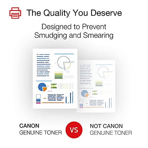 Canon Genuine Toner Cartridge 052 Black, High Capacity (2200C001), 1-Pack, for Canon imageCLASS MF429dw, MF426dw, MF424dw, LBP215dw, LBP214dw Laser Printers, Toner 052 High Capacity Black, 1 Size