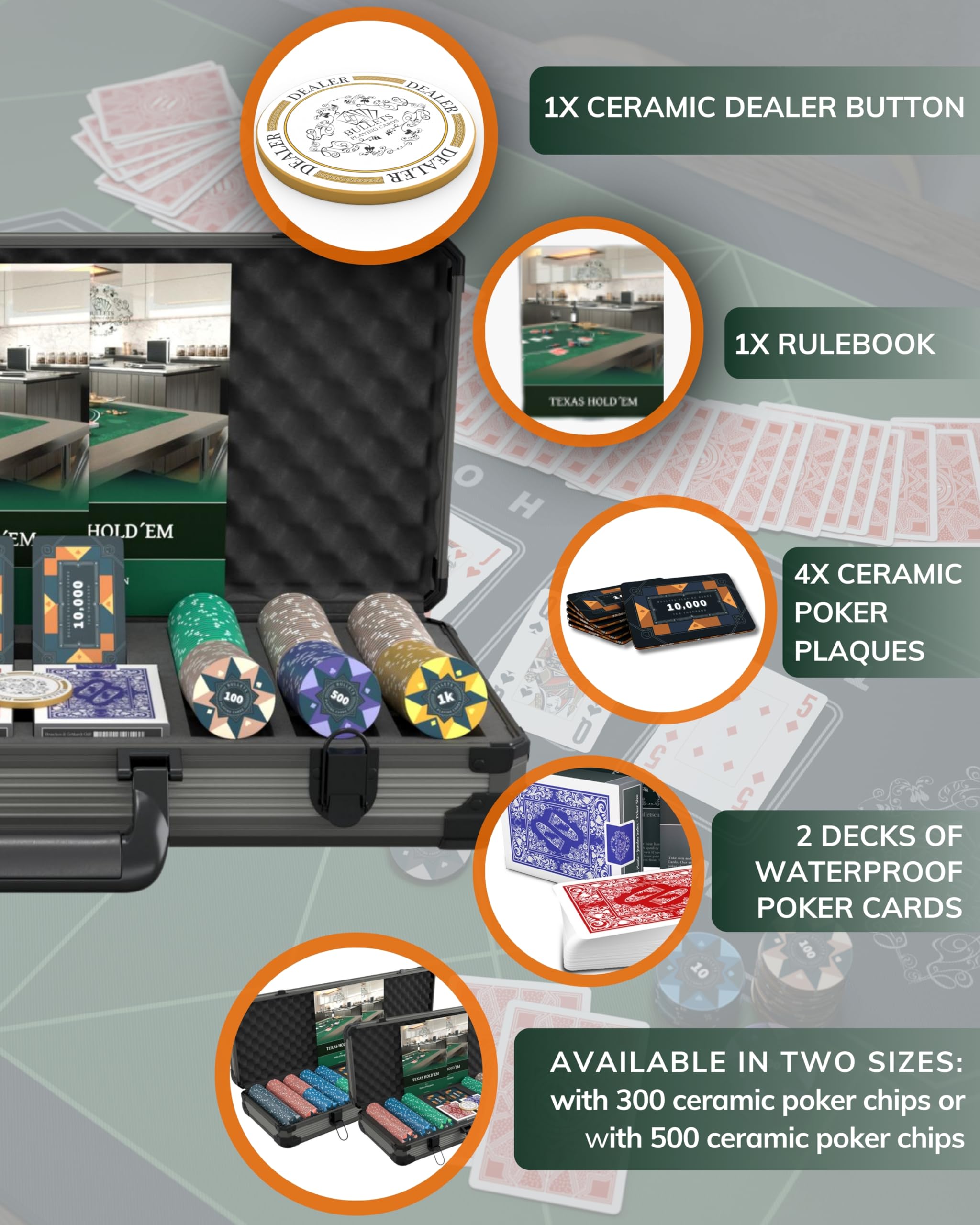 Bullets Playing Cards Poker Sets with Case - Versatile Denominations for Poker, Blackjack, & Casino Games - Durable & Complete Set - Poker Case with 300 Ceramic Poker Chips 'Paulie' with Values