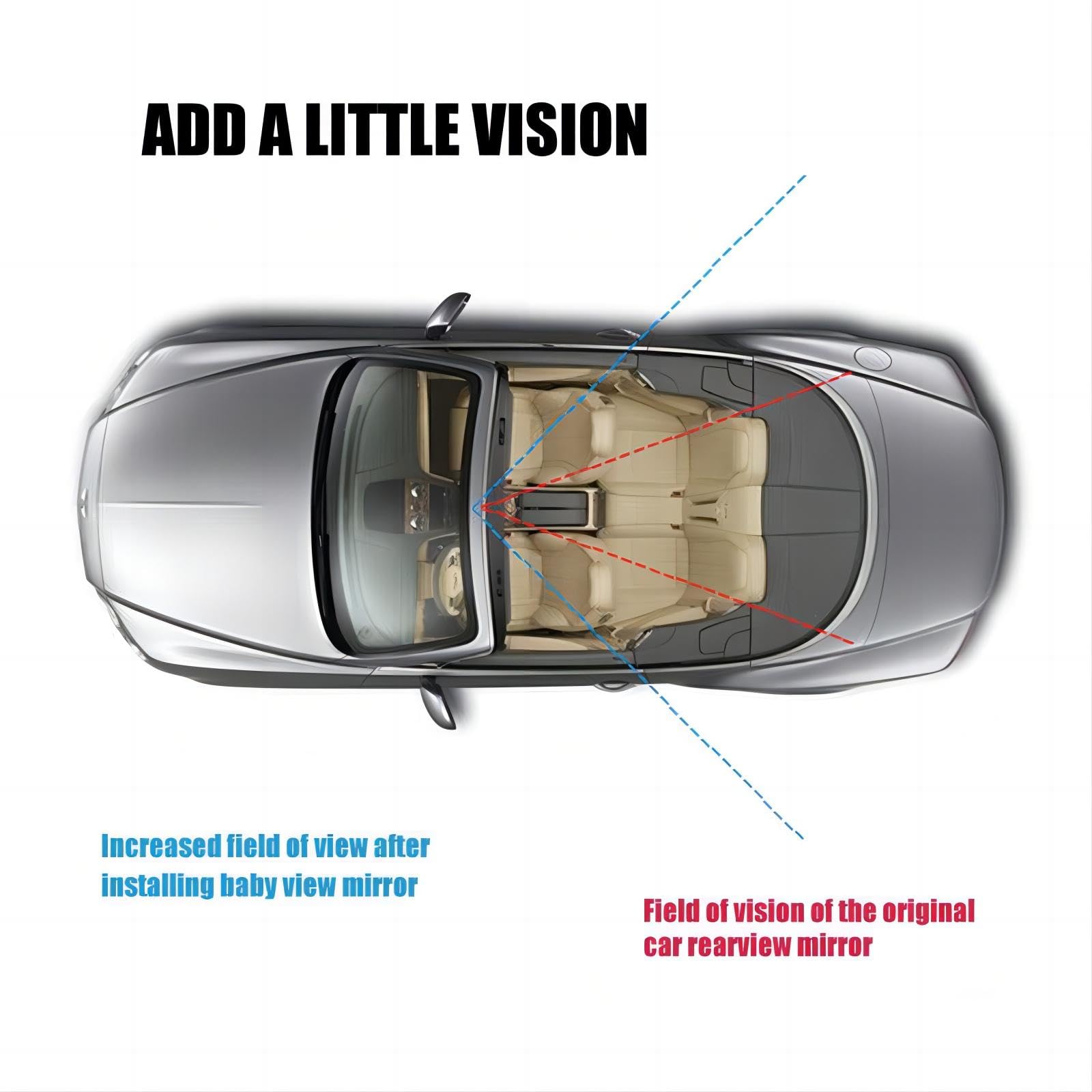 Car Interior Rearview Baby Mirror - Wide Angle Convex Clip-on Mirror Adjustable for Viewing Rear Passengers